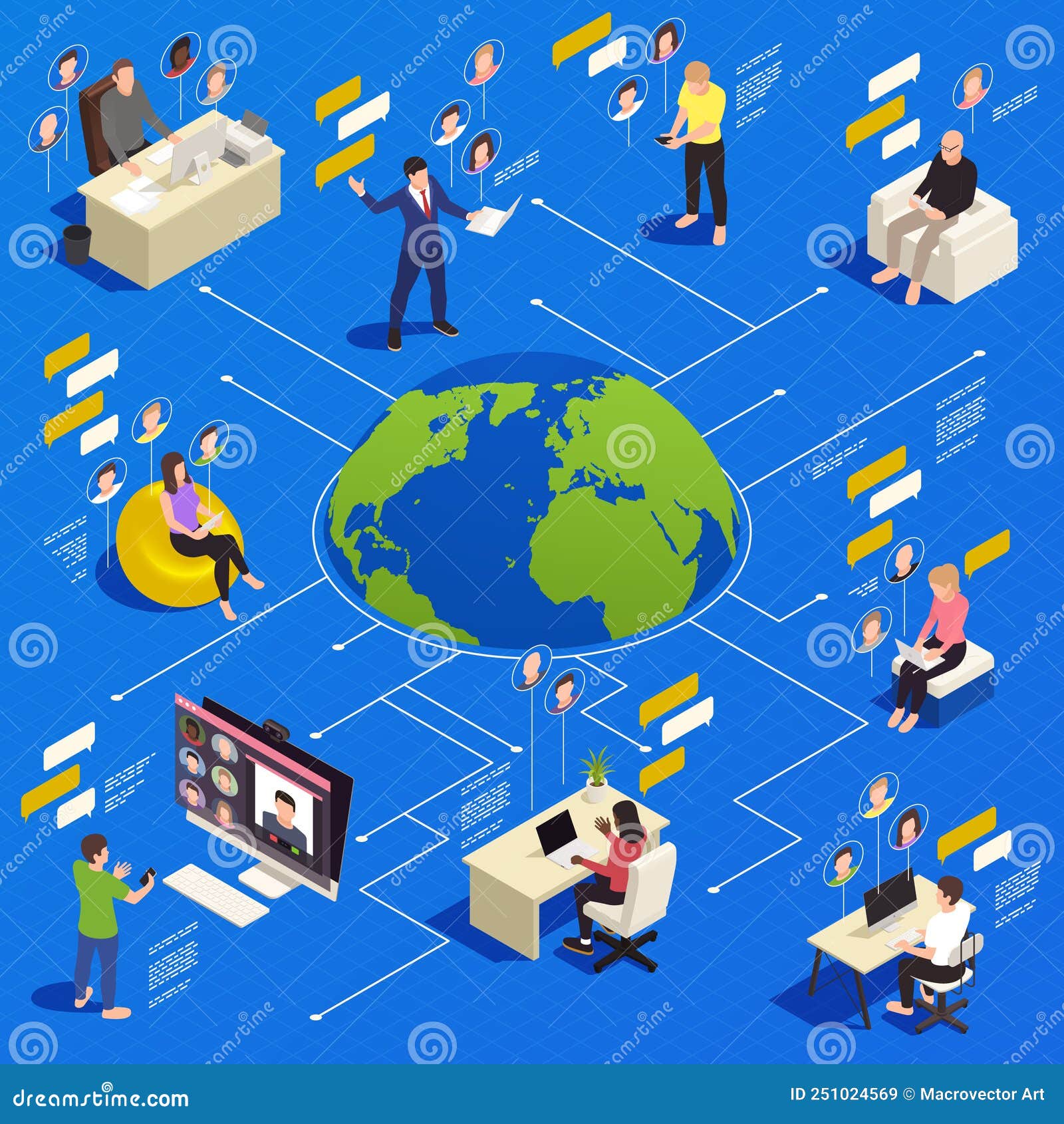 Virtual Team Building Flowchart Stock Vector - Illustration of device ...