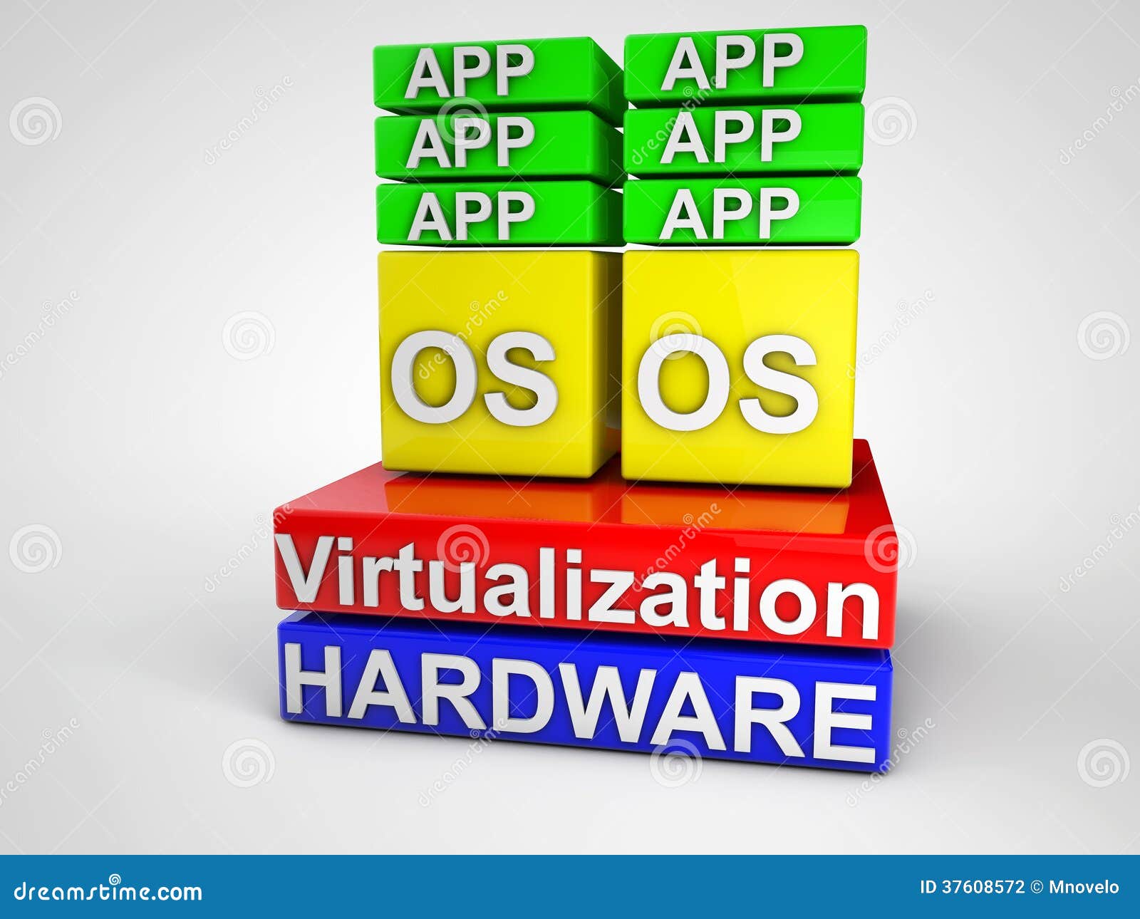 Virtualization Stock Illustrations – 3,627 Virtualization Stock ...
