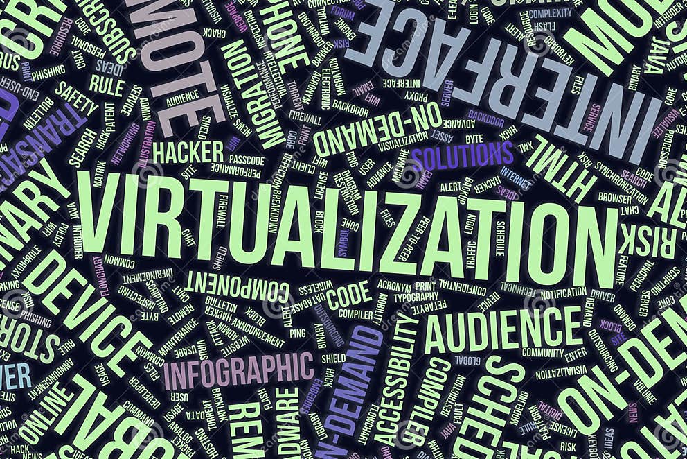 Virtualization, Conceptual Word Cloud for Business, Information ... Virtualization, Conceptual Word Cloud for Business, Information ...