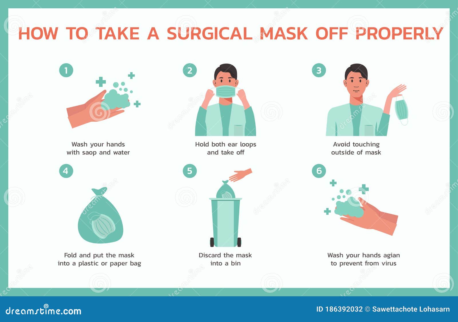 How To Take a Surgical Mask Off Properly Vector Infographic Stock ...
