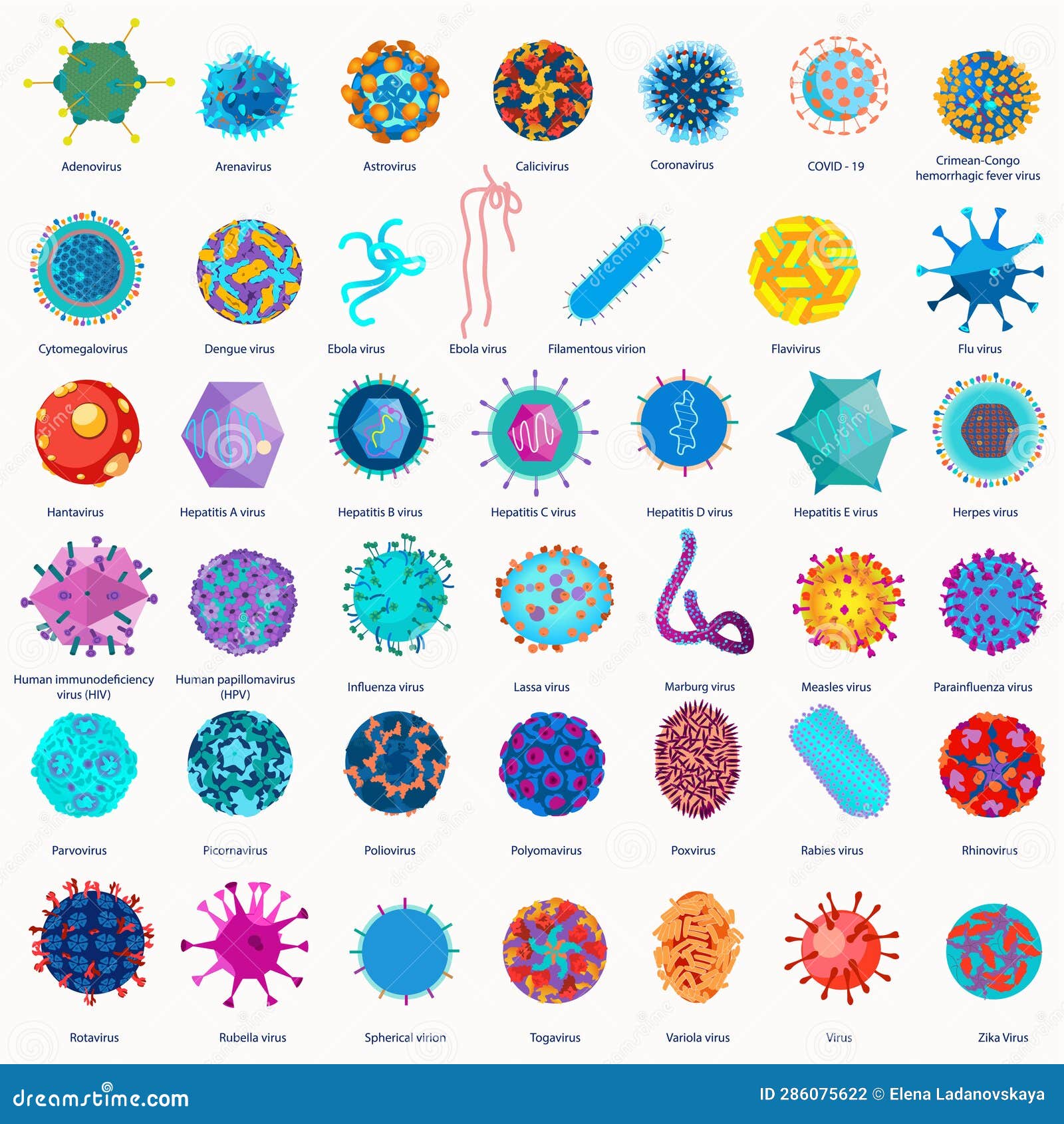 Medical Virology Illustration. Design Elements - Virus Stock Vector ...