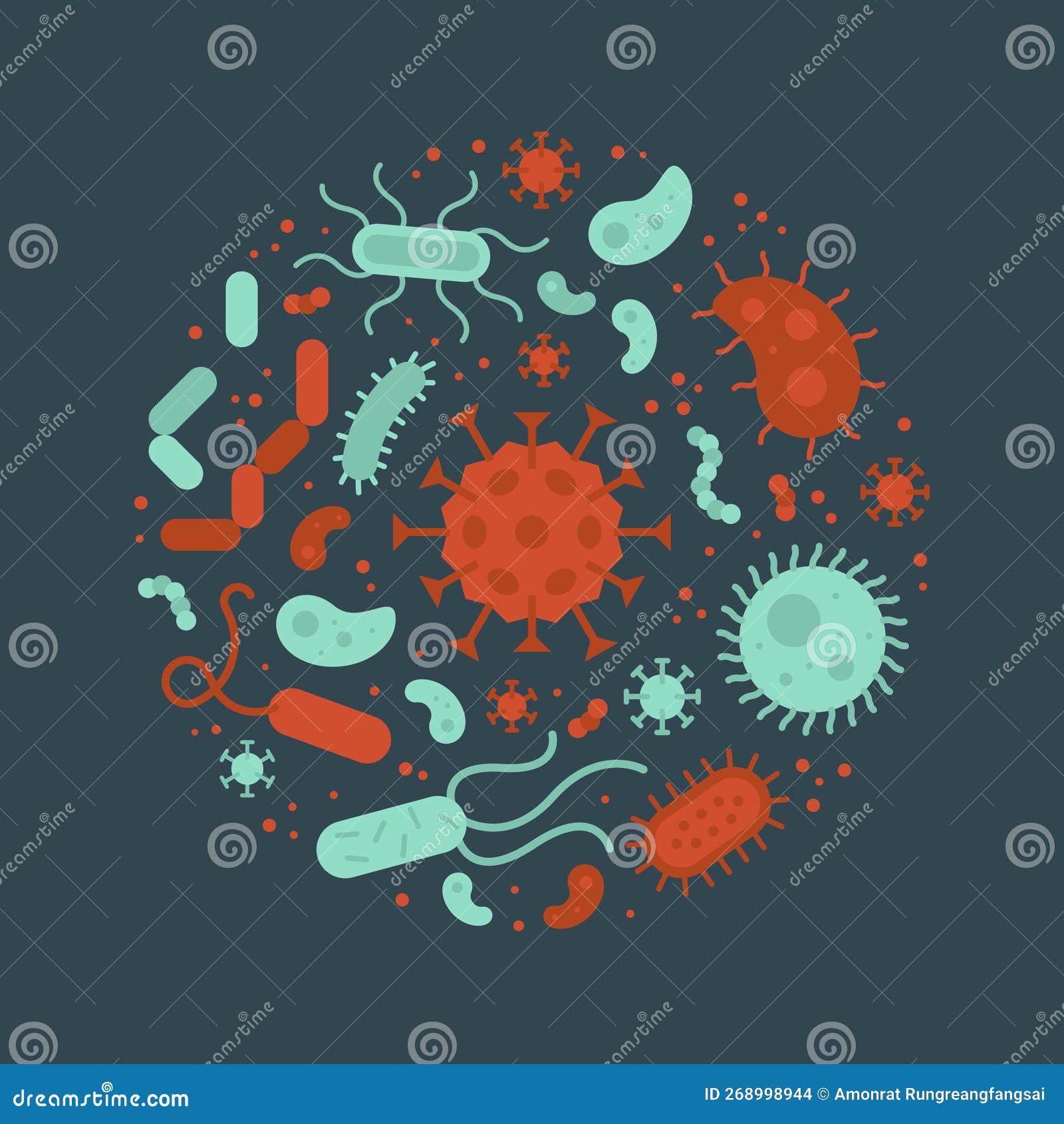Virus and Bacteria Round Design, Flat Style Stock Vector - Illustration ...