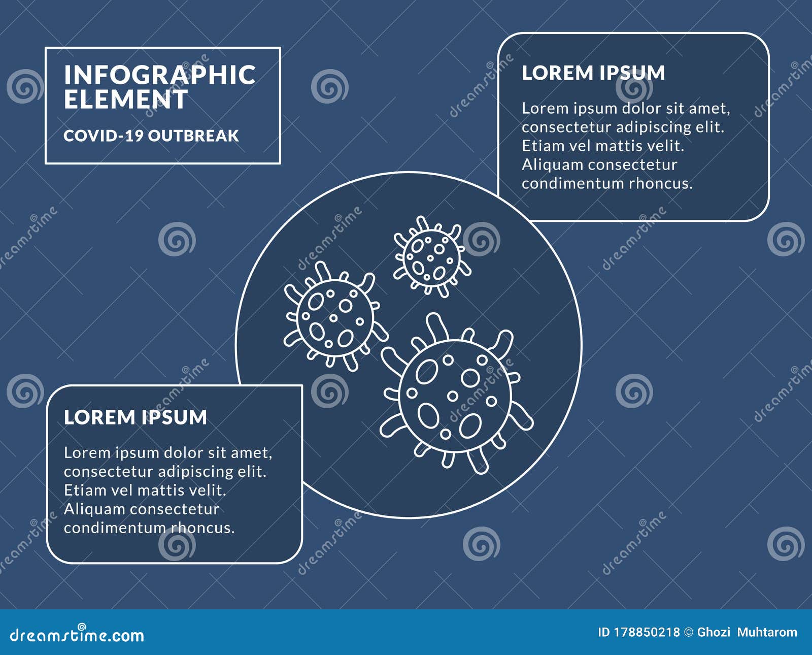 Virus Bacteria Structure Information for Infographic with Some ...