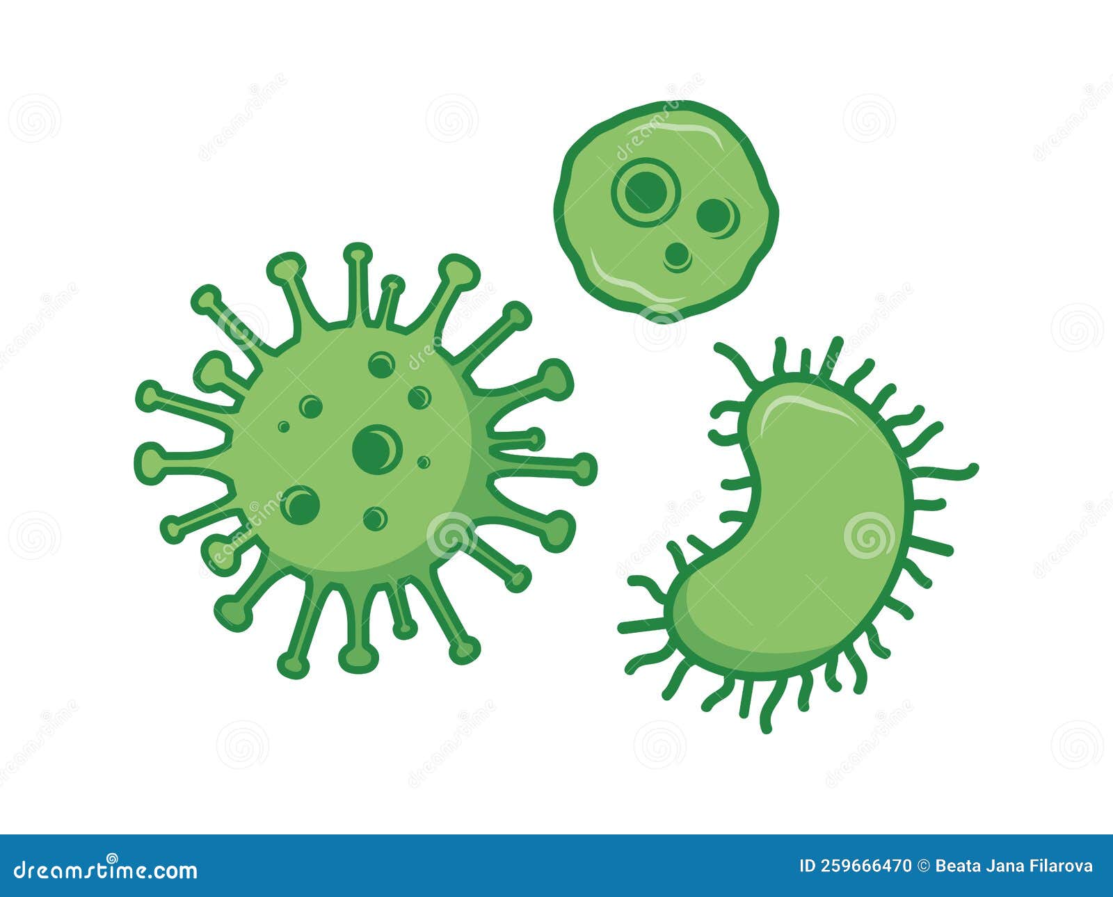Green Bacteria Virus Cells Microbes Icon Set Vector Stock Vector ...