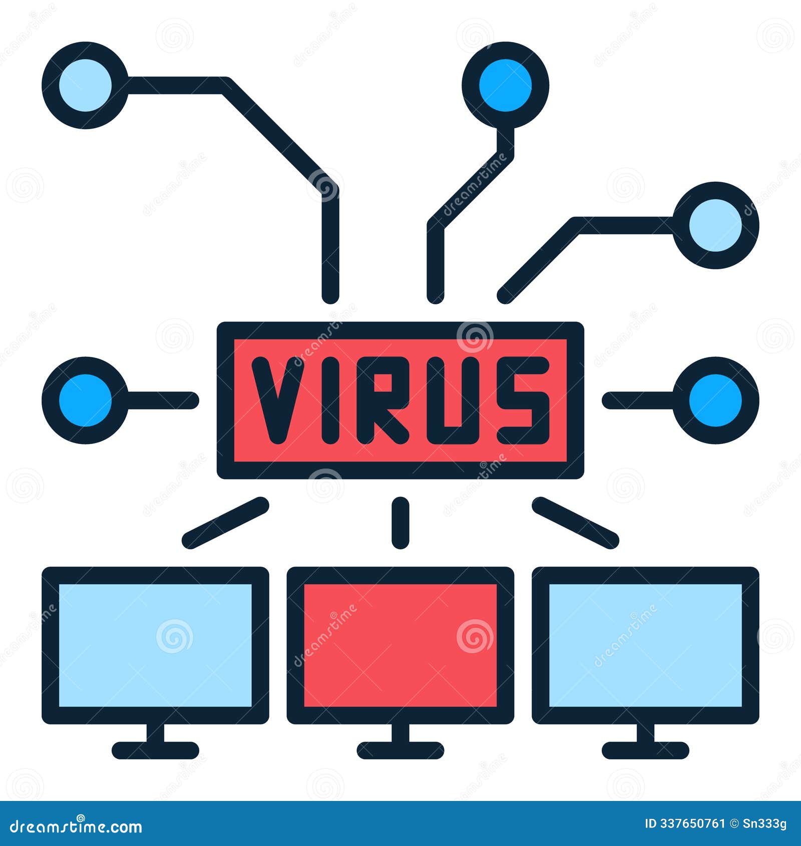 Virus on Computers Vector PC Network Colored Icon or Logo Element Stock ...