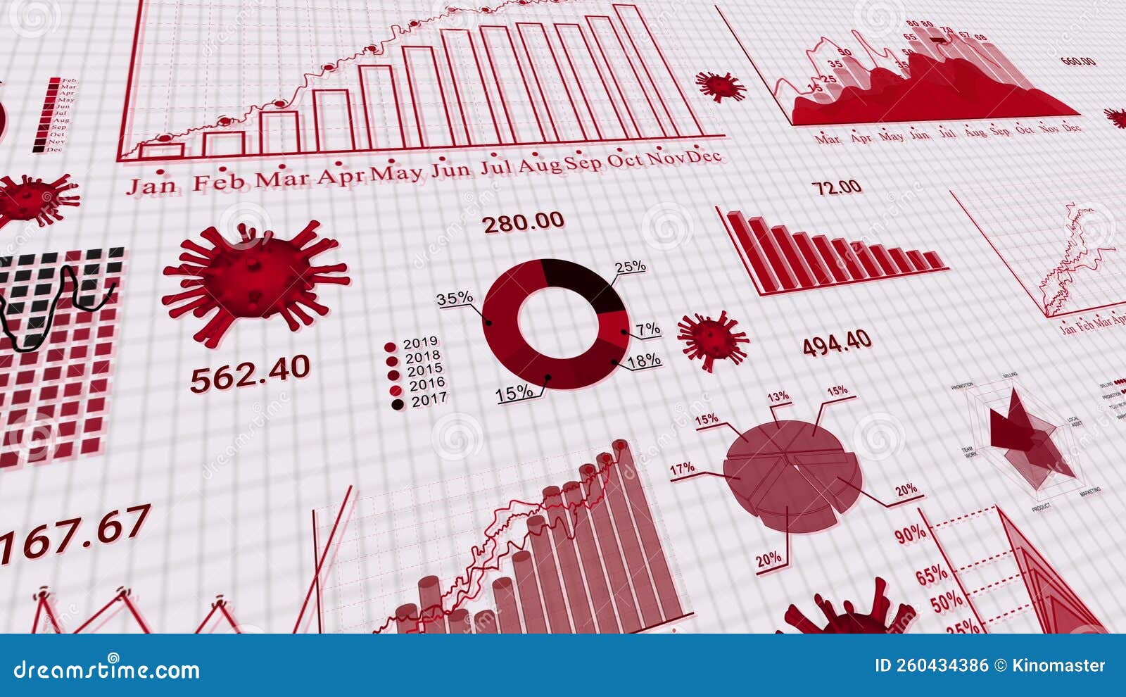 Virus Covid 19 or Monkeypox with Red Graphs and Charts. Business Data ...