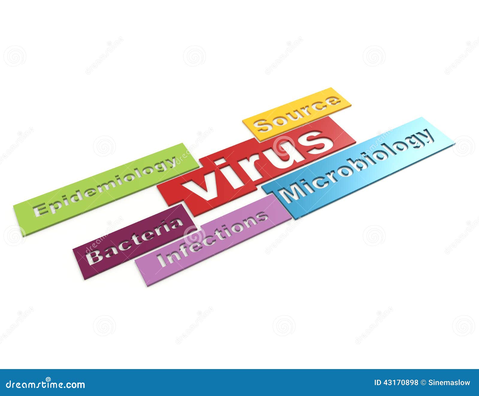 Virus 3d word concept stock illustration. Illustration of word - 43170898