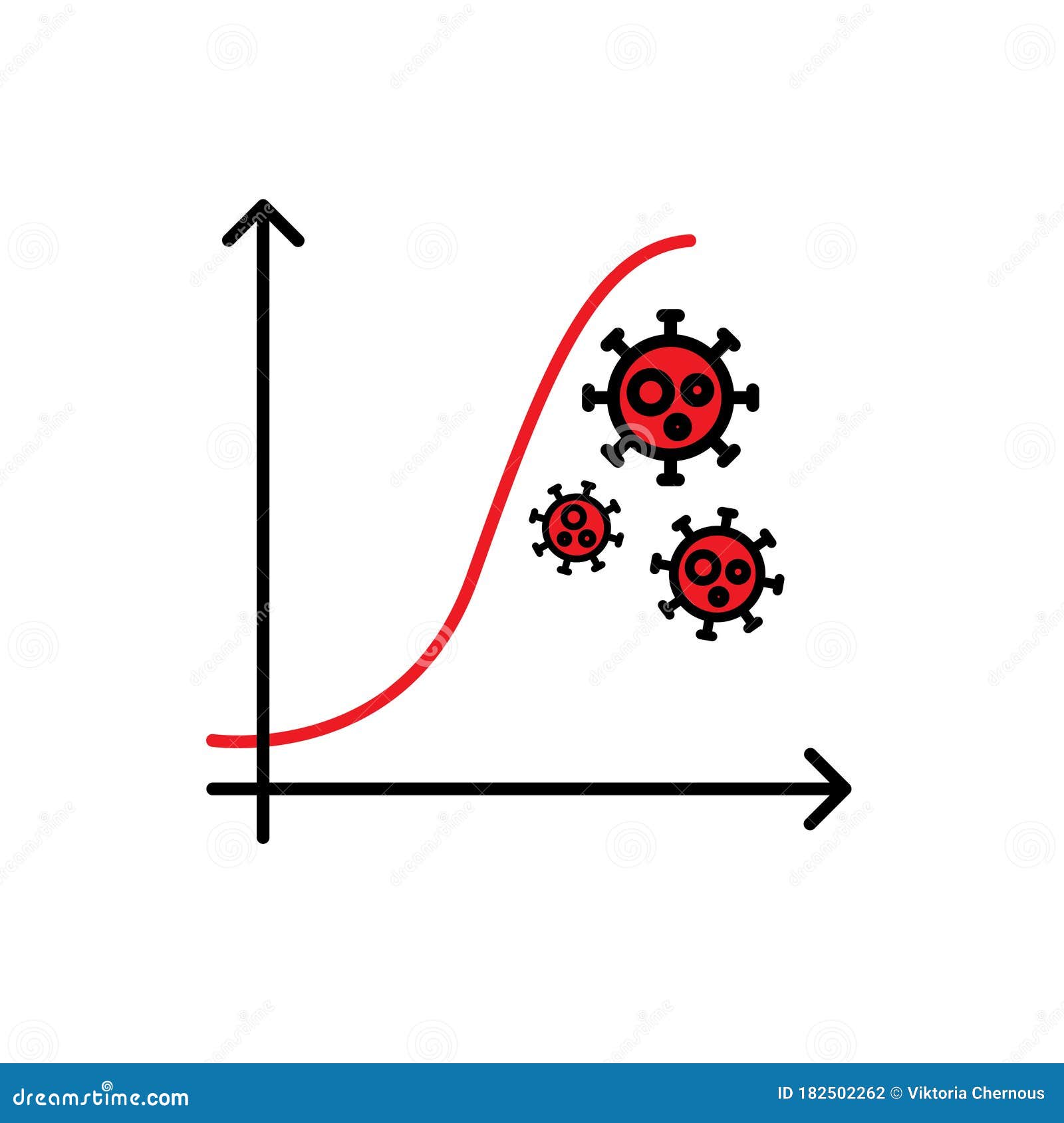 Virus Growth Schedule Line Icon, Vector Illustration Stock Illustration ...