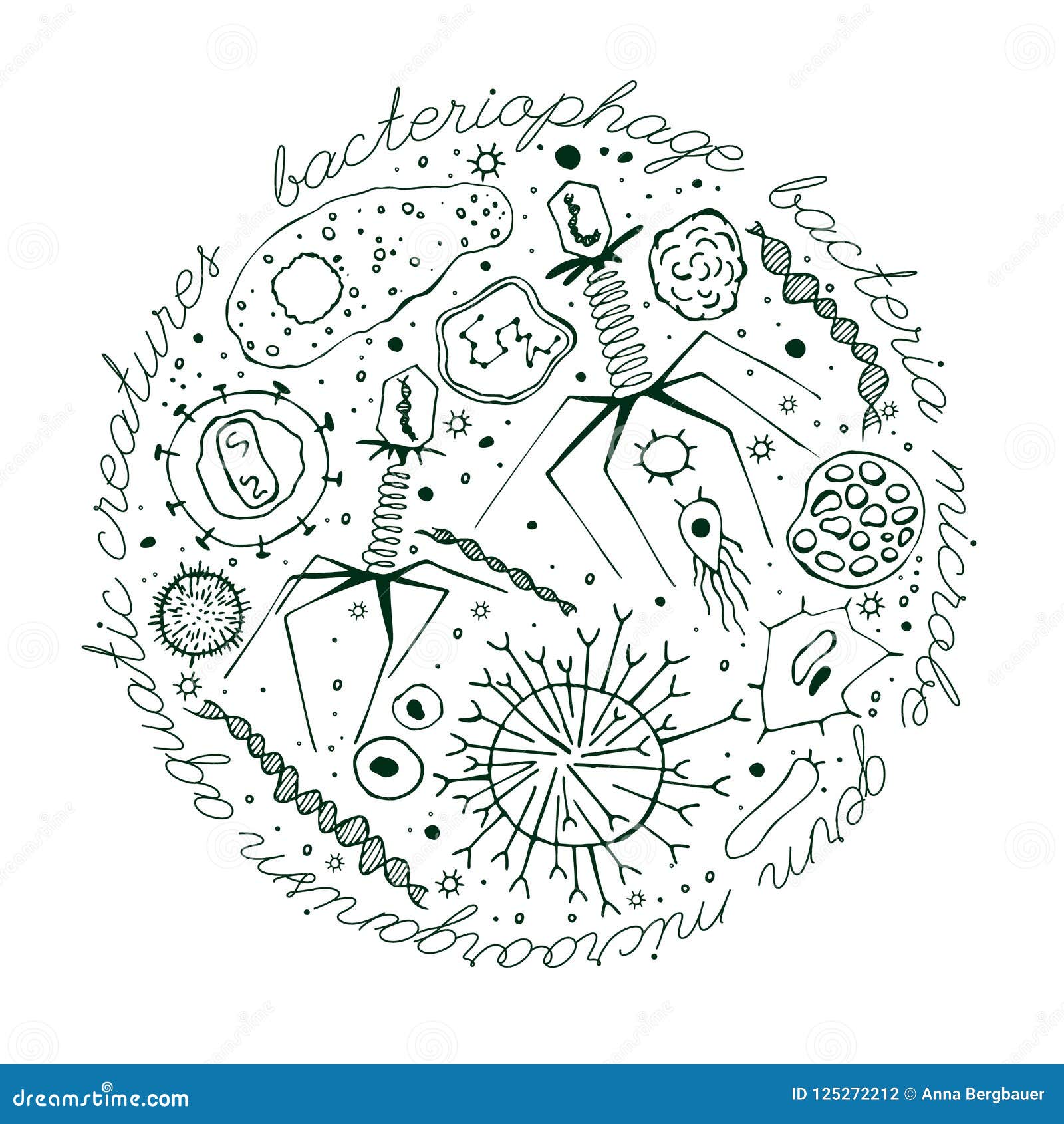 Virus hand-drawn image stock vector. Illustration of microbiology ...
