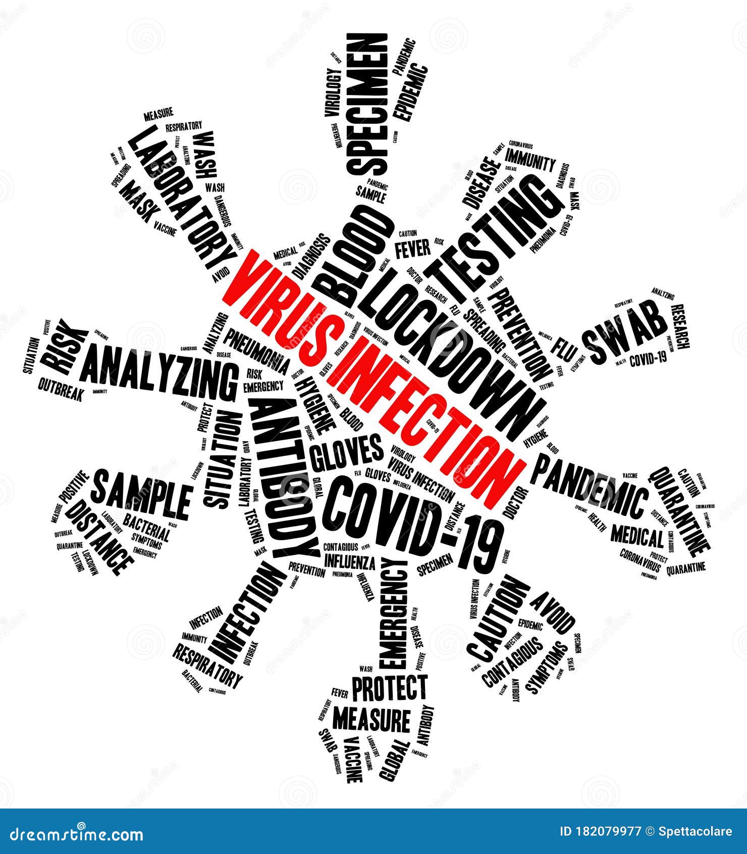 Virus Infection Shaped Word Cloud Concept Stock Illustration ...