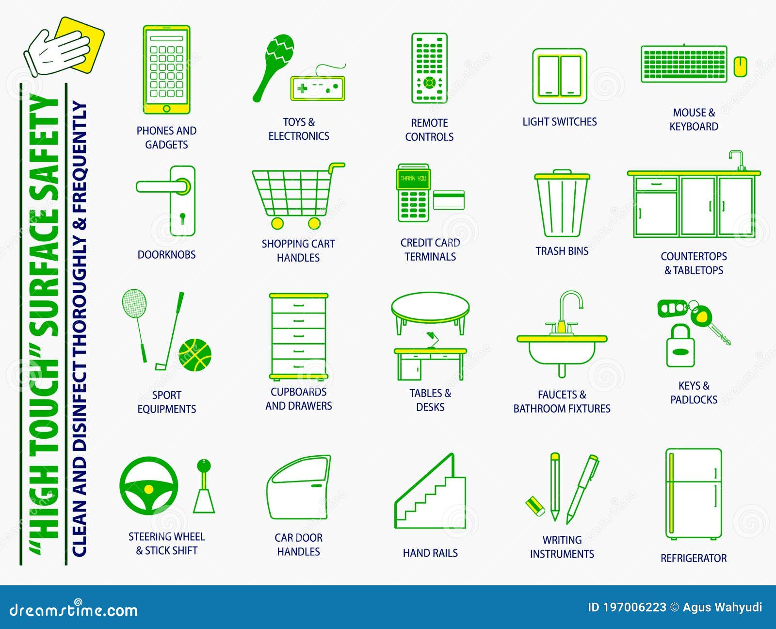 Lab Safety Protocols Poster Vector Illustration | CartoonDealer.com ... Lab Safety Protocols Poster Vector Illustration | CartoonDealer.com ...