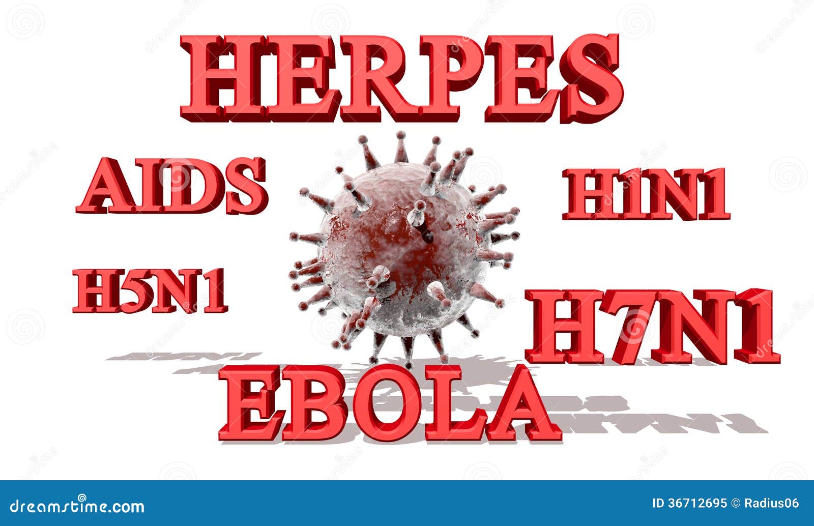 Virus names stock illustration. Illustration of magnification - 36712695