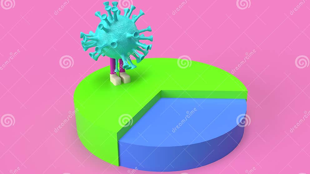 Virus Pie Chart Multi Colour 3d Rendering Stock Illustration ...
