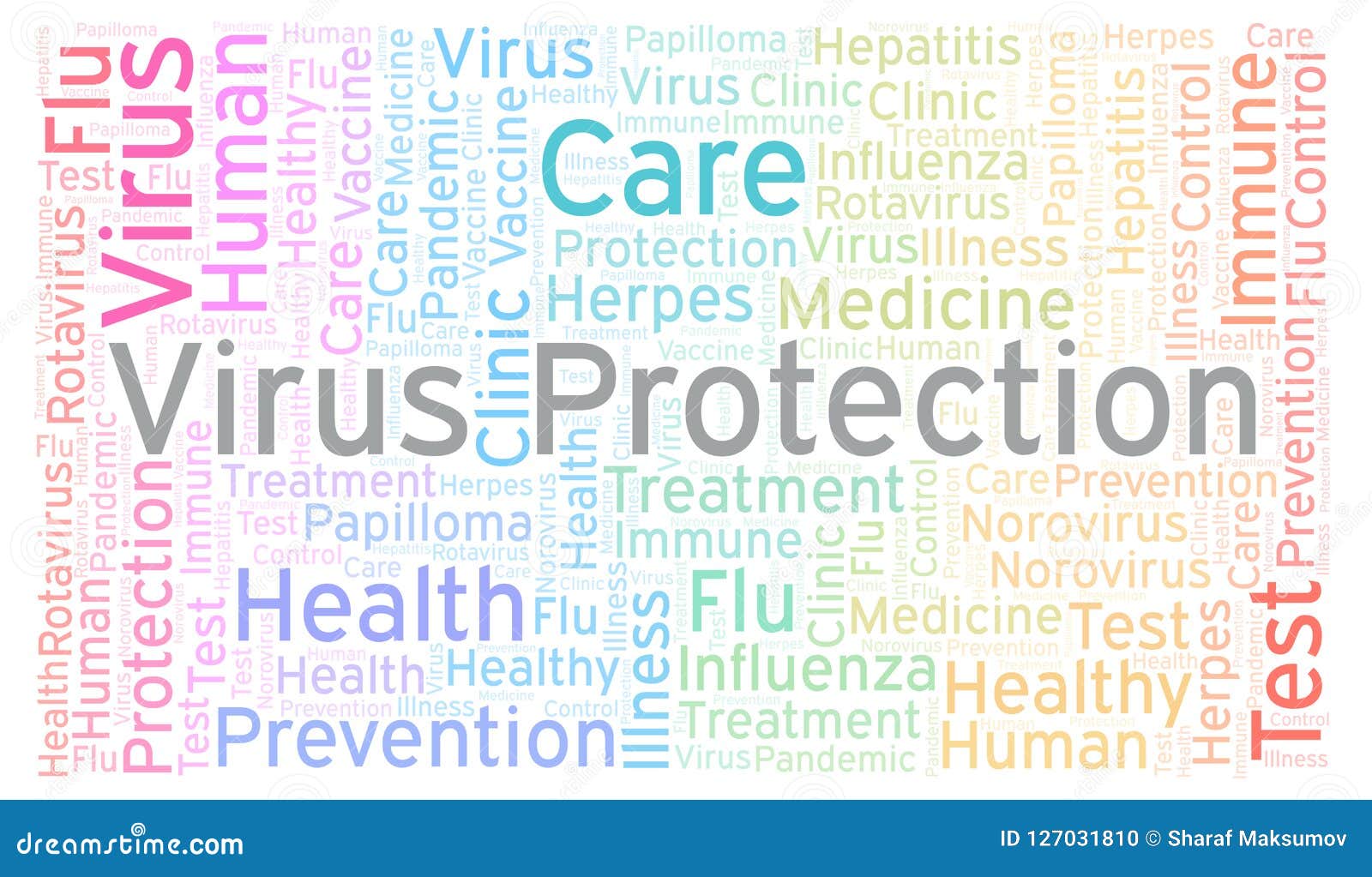 Virus Protection Word Cloud, Made with Text only. Stock Illustration ...