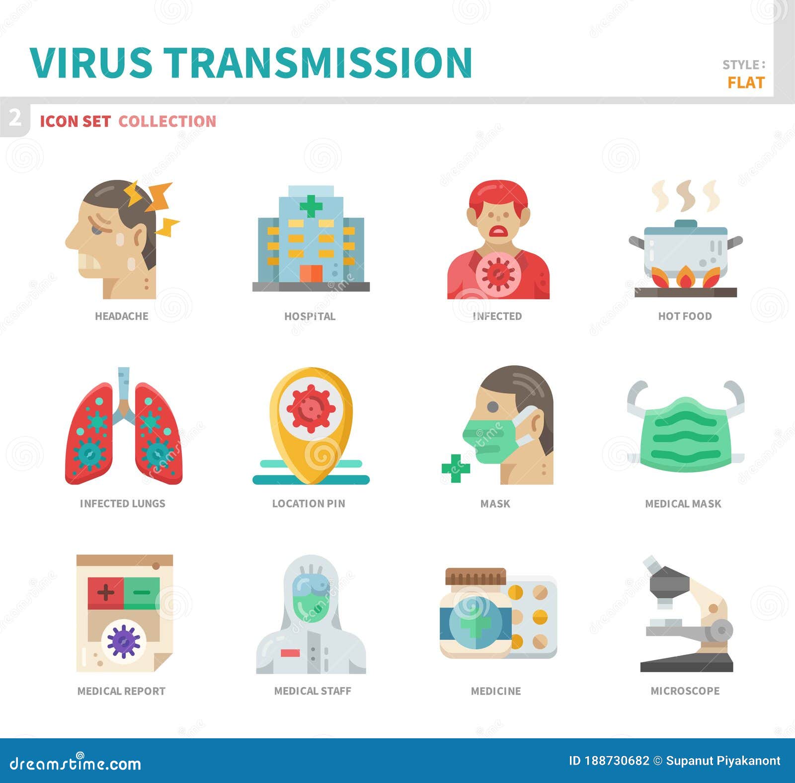 Virus Transmission Icon Set Stock Vector - Illustration of pandemic ...