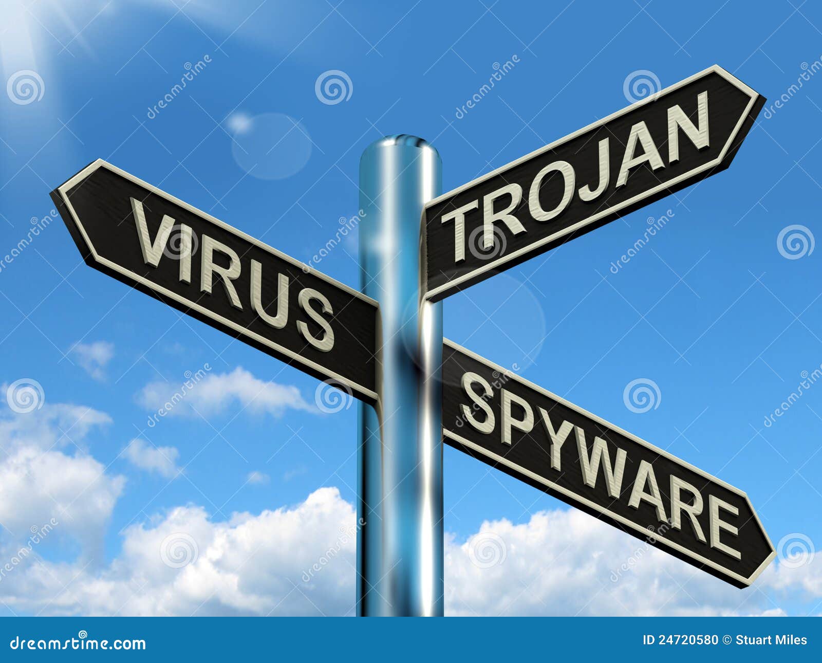 Virus Trojan Spyware Signpost Showing Internet or Computer Threa Stock ...
