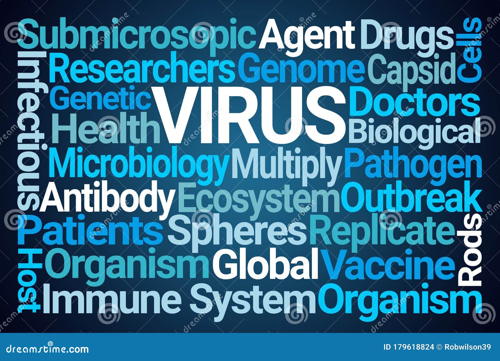 Virus Word Cloud stock illustration. Illustration of health - 179618824