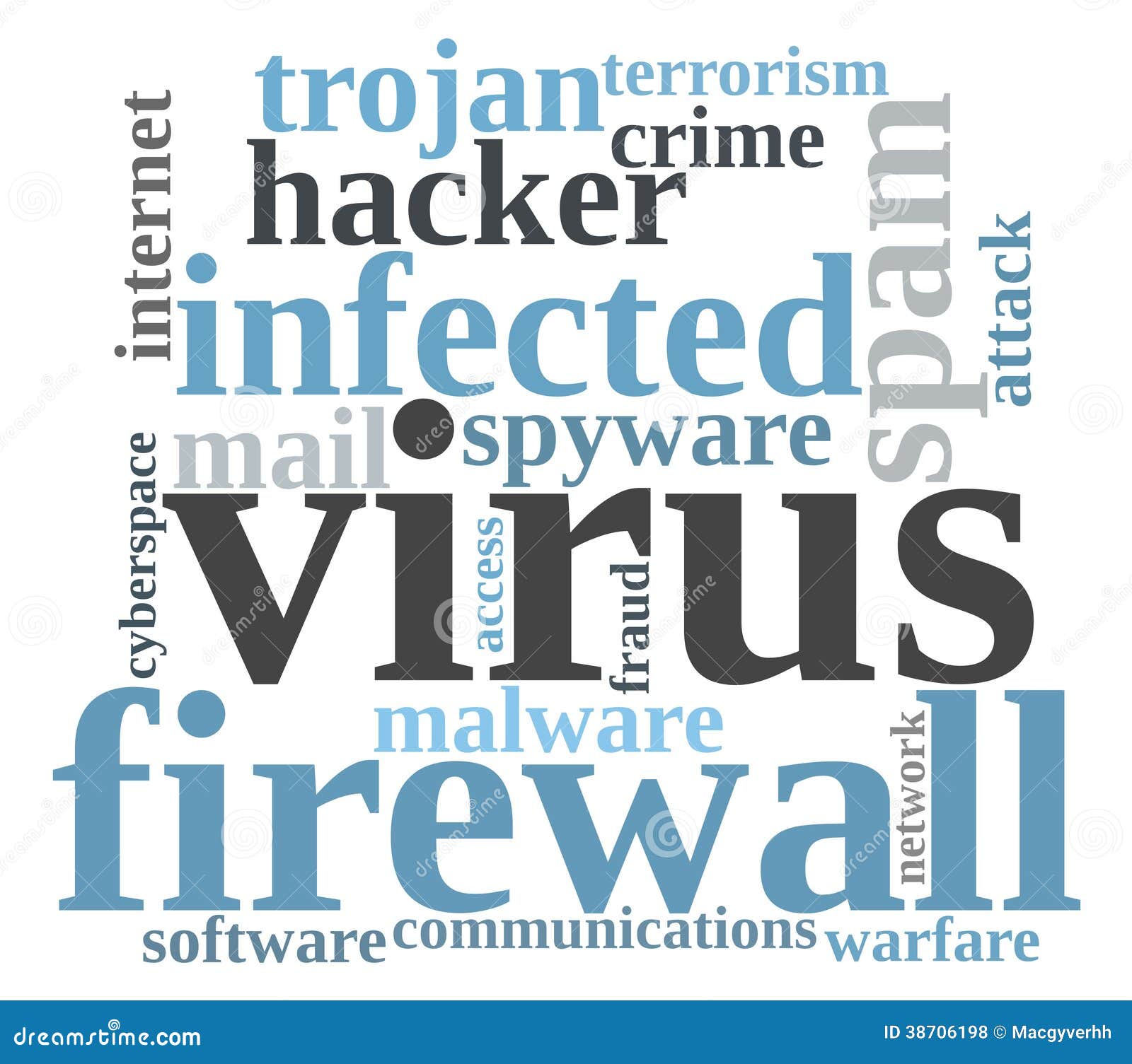 Virus word cloud stock illustration. Illustration of word - 38706198