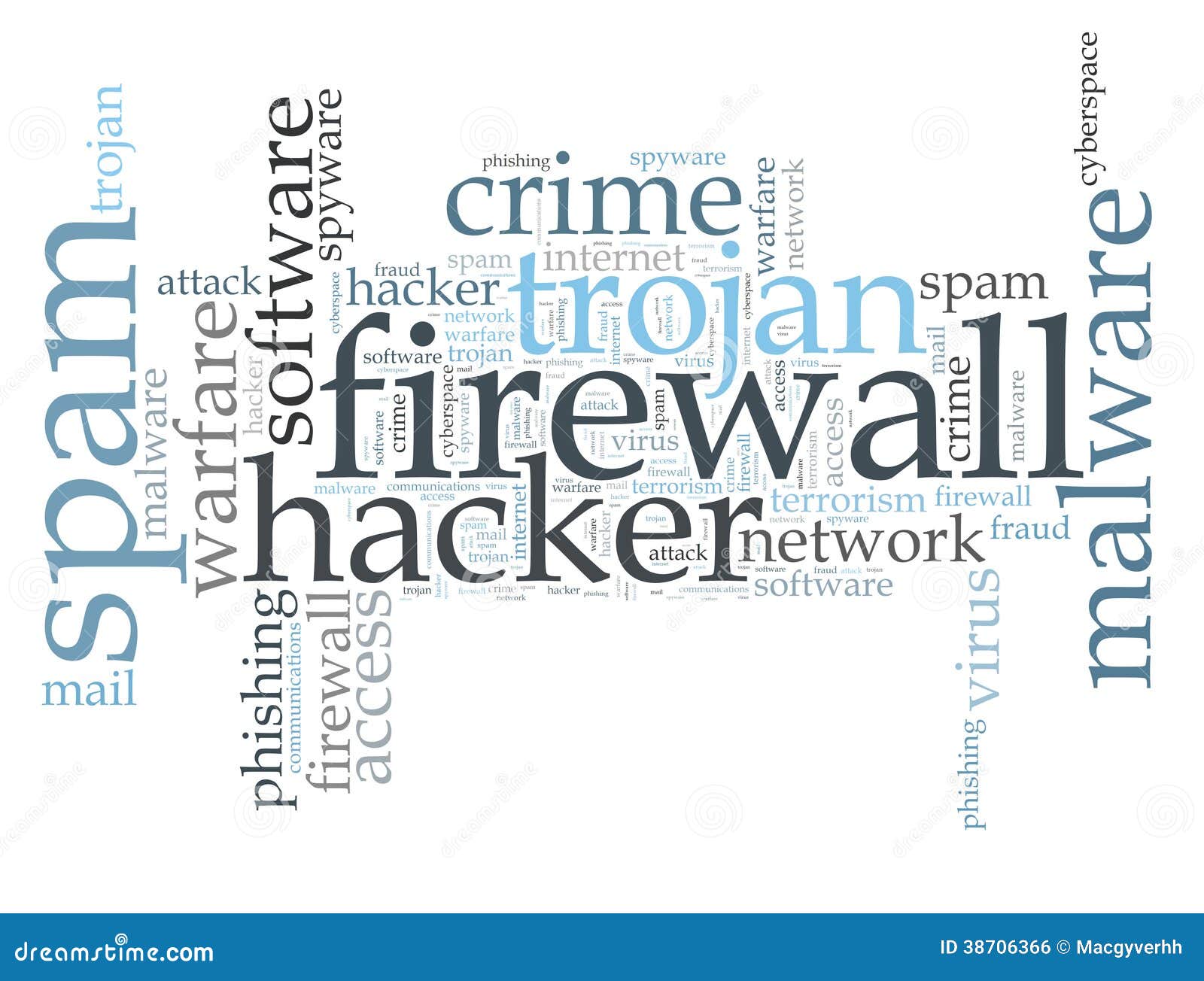 Virus word cloud stock illustration. Illustration of word - 38706366