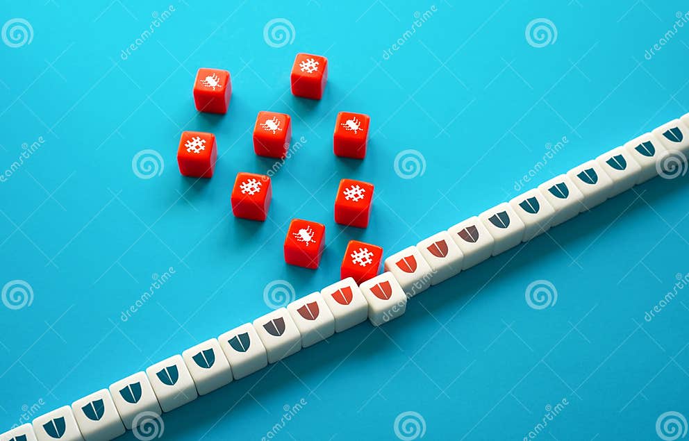 Viruses Attack the Security System. Resistance To Cyber Attacks ...