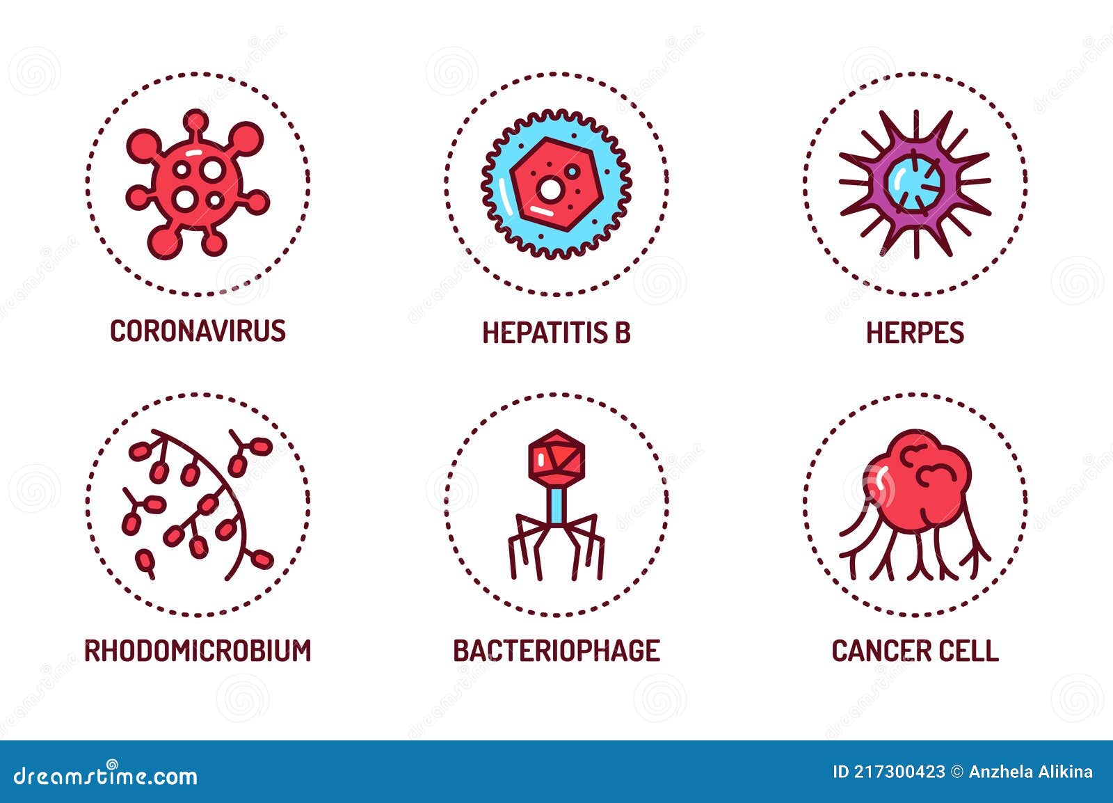 Viruses Color Line Icons Set. Isolated Outline Color Element Stock ...