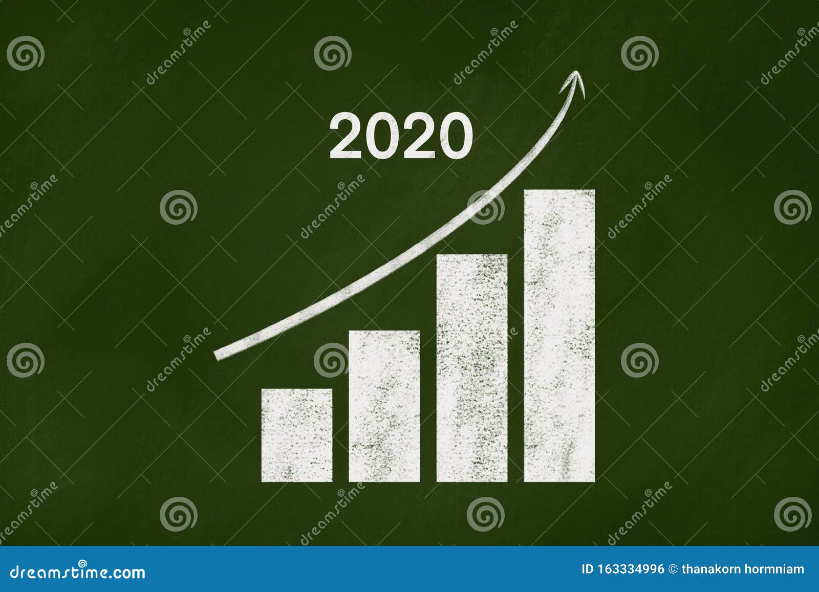 2020 Vision Background Concept on Green Chalkboard Stock Photo - Image ...