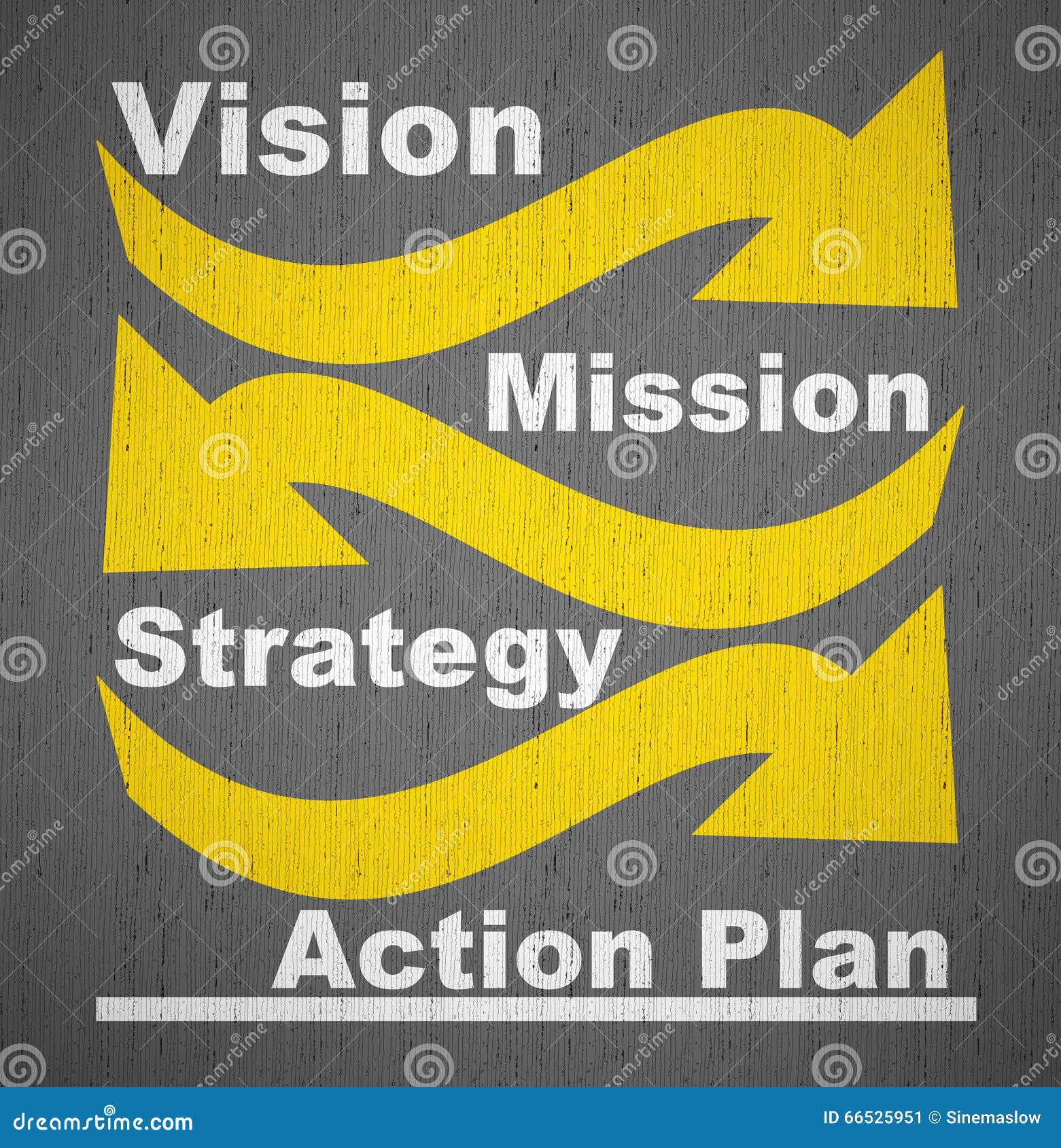 Vision Beskickning, Strategi, Handlingsplan Stock Illustrationer ...