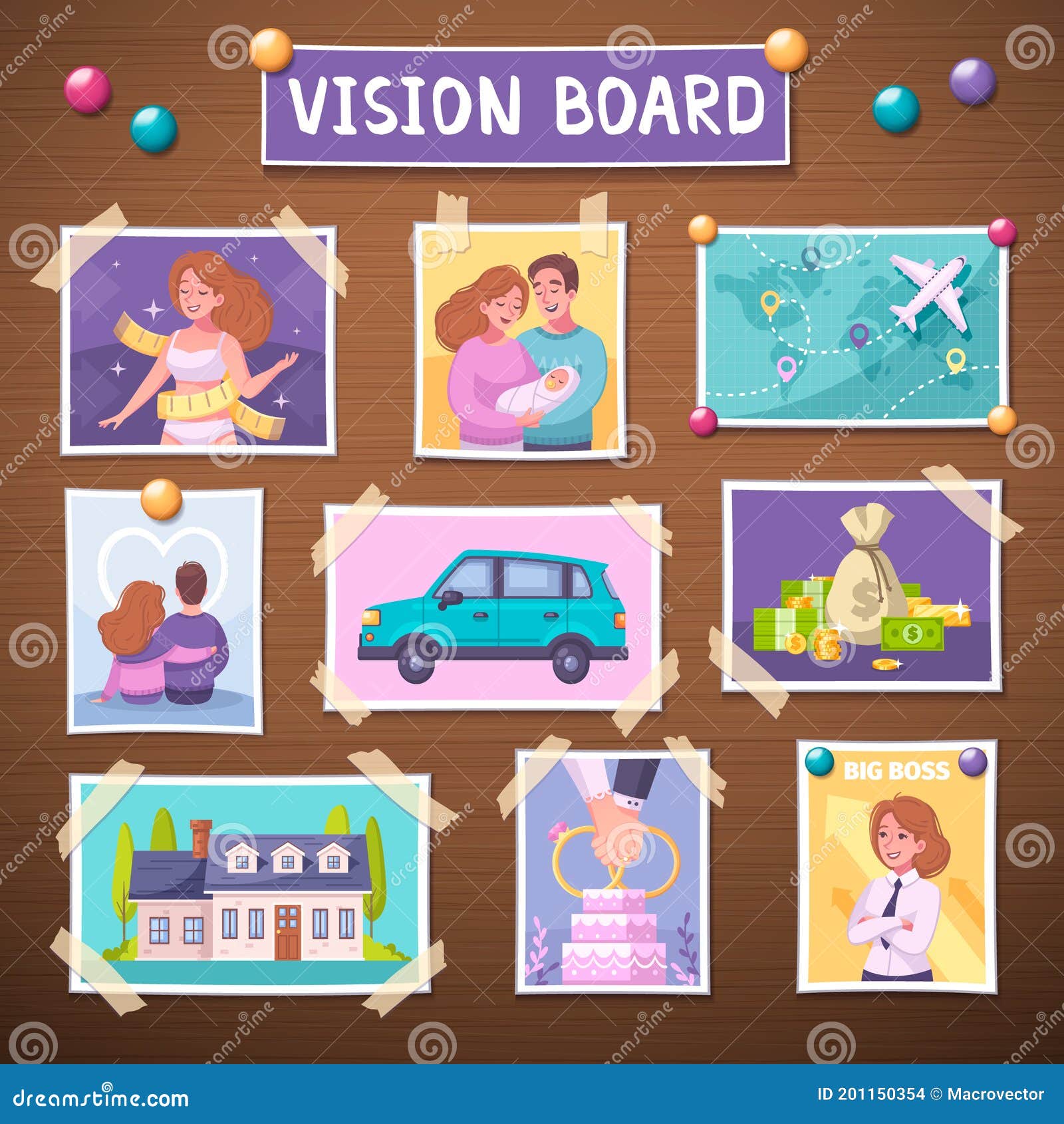 Vision Board Illistration stock vector. Illustration of poster - 201150354 Vision Board Illistration stock vector. Illustration of poster - 201150354