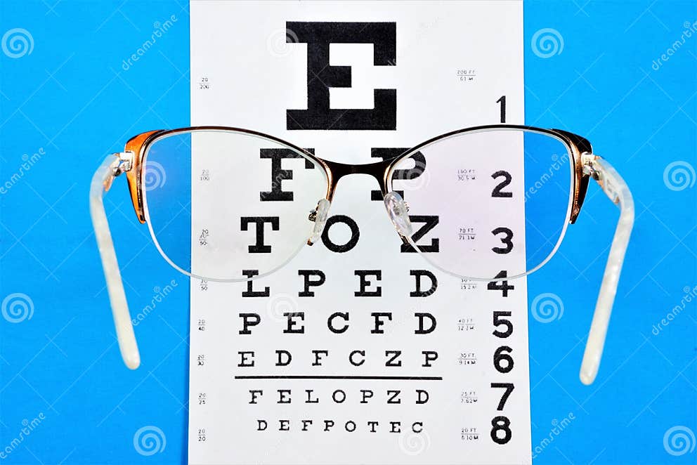 Vision Check. Eye Chart Table for Visual Acuity Diagnostics, Stock ...
