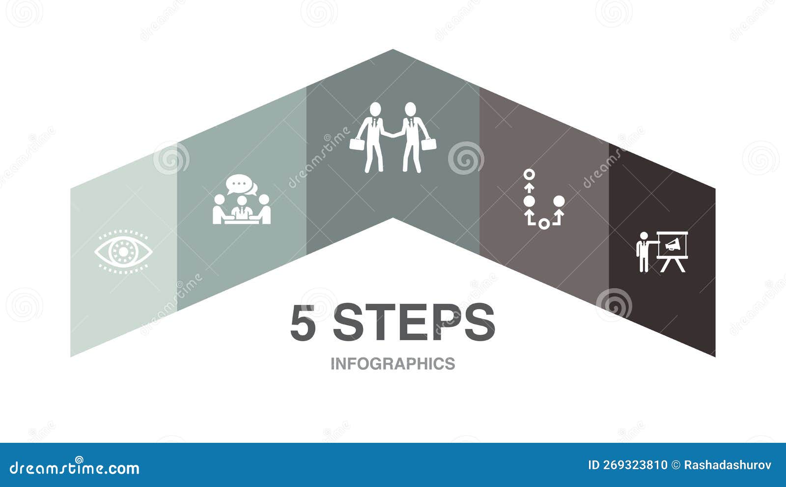 Vision, Communication, Partner, Plan Stock Vector - Illustration of ...