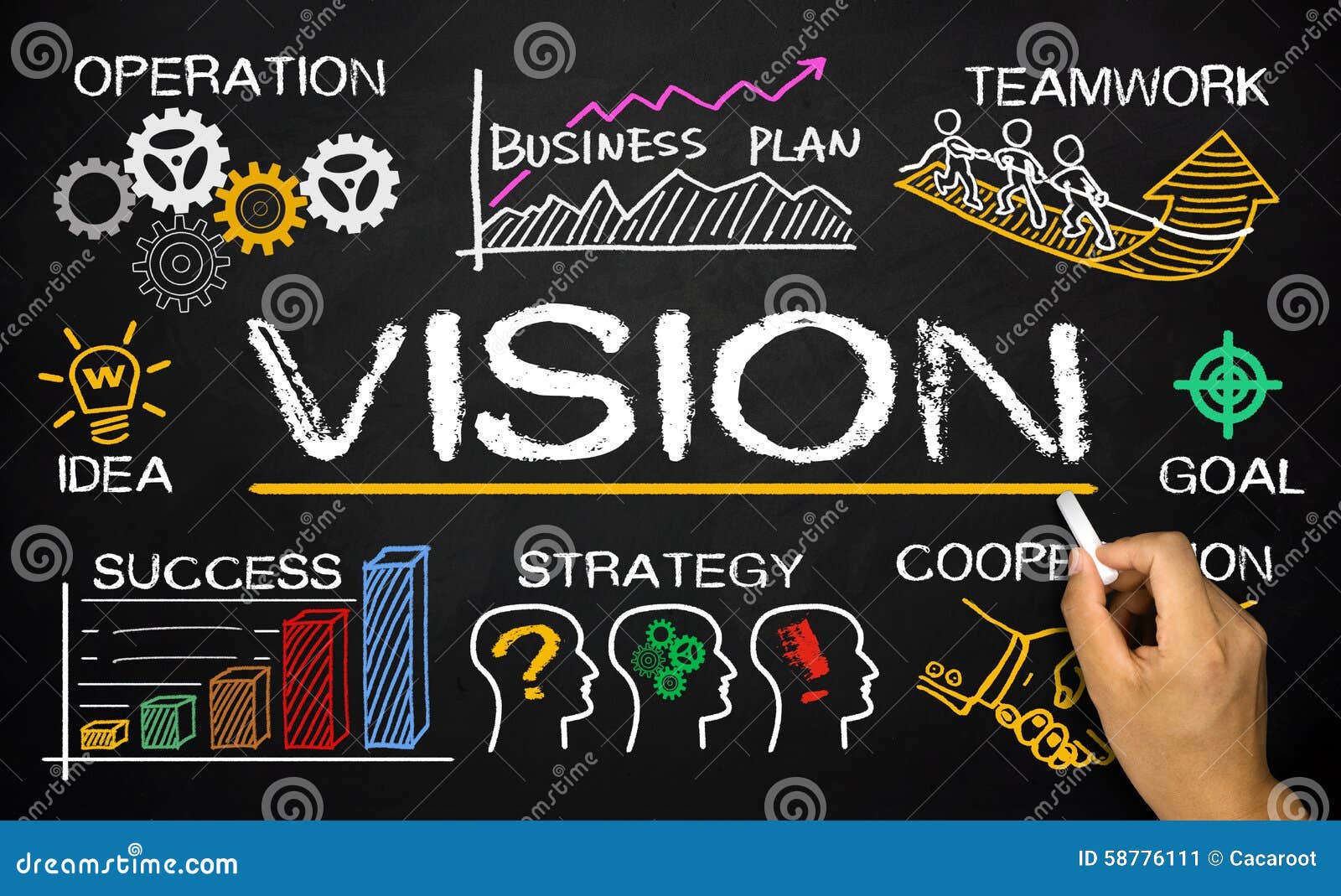 Vision Concept with Business Elements Stock Illustration - Illustration ...