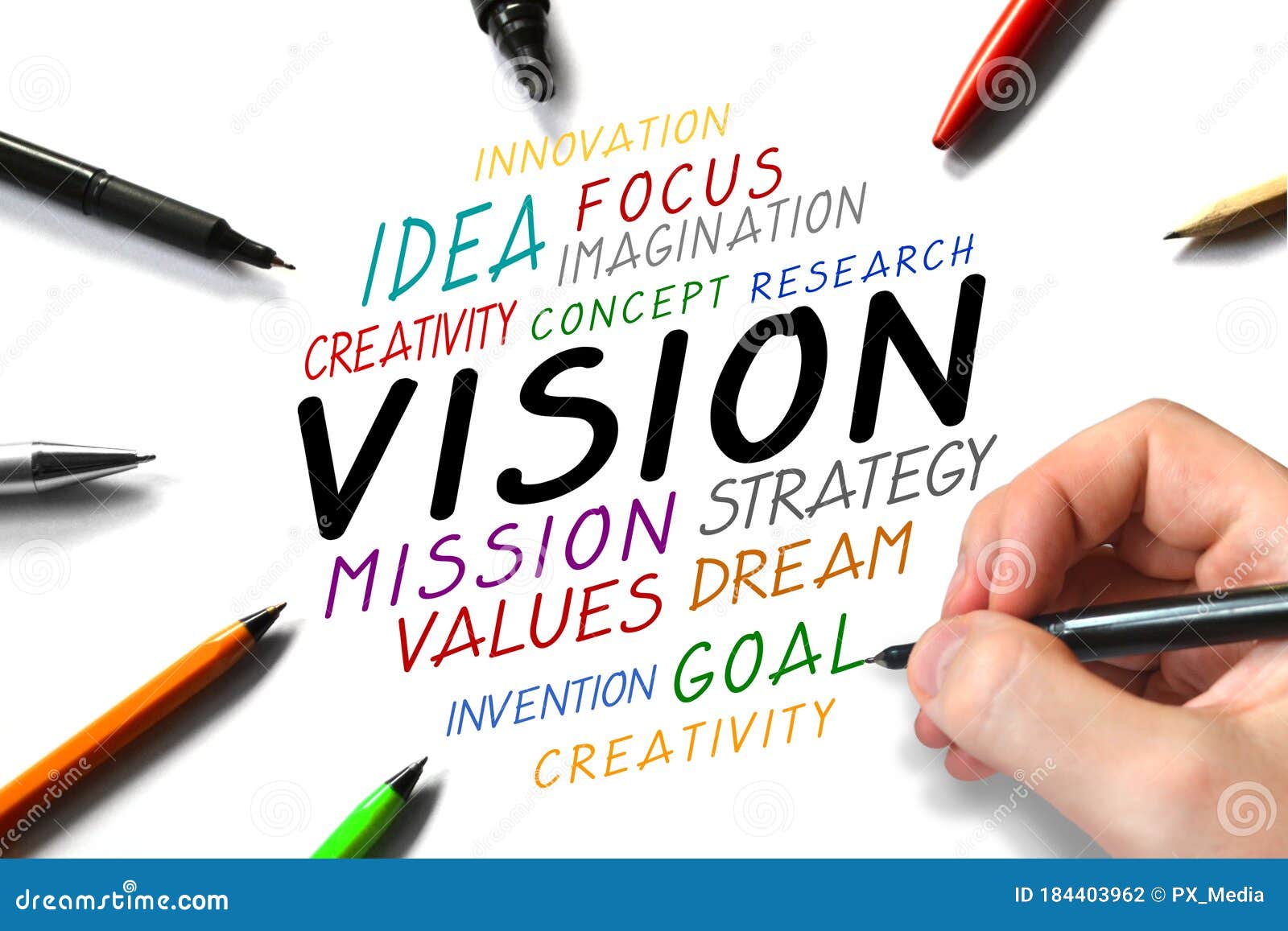 Vision Concept - Human Hand Writing Words Stock Photo - Image of ...