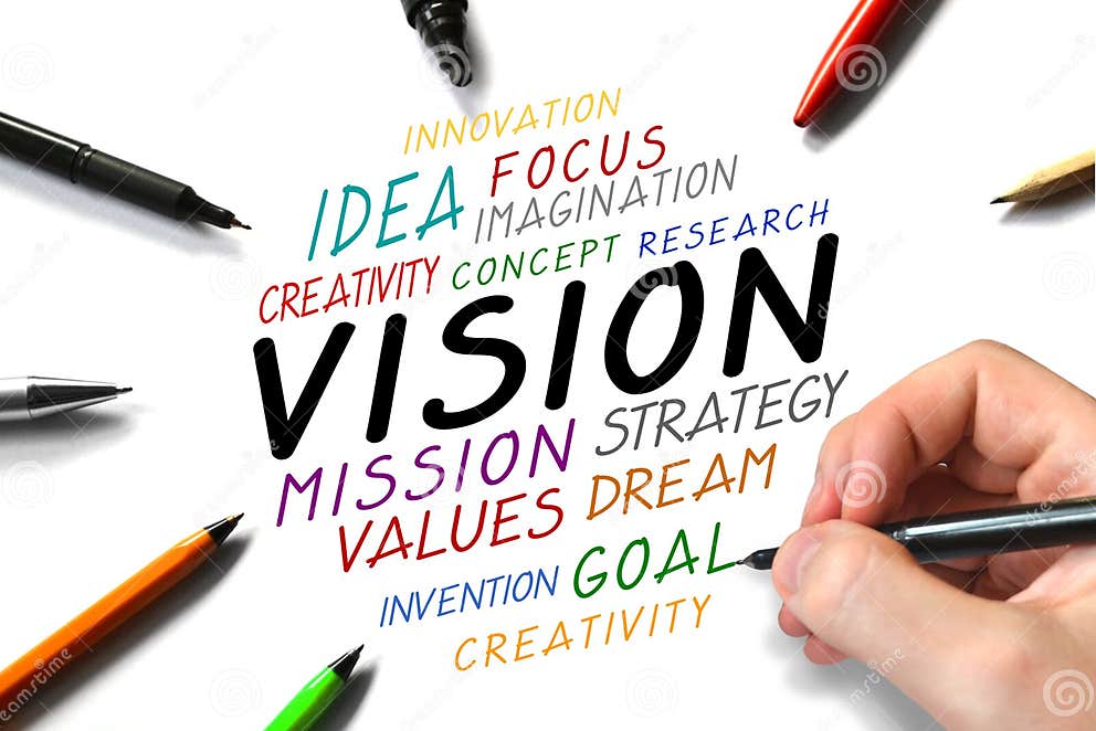 Vision Concept - Human Hand Writing Words Stock Photo - Image of ...