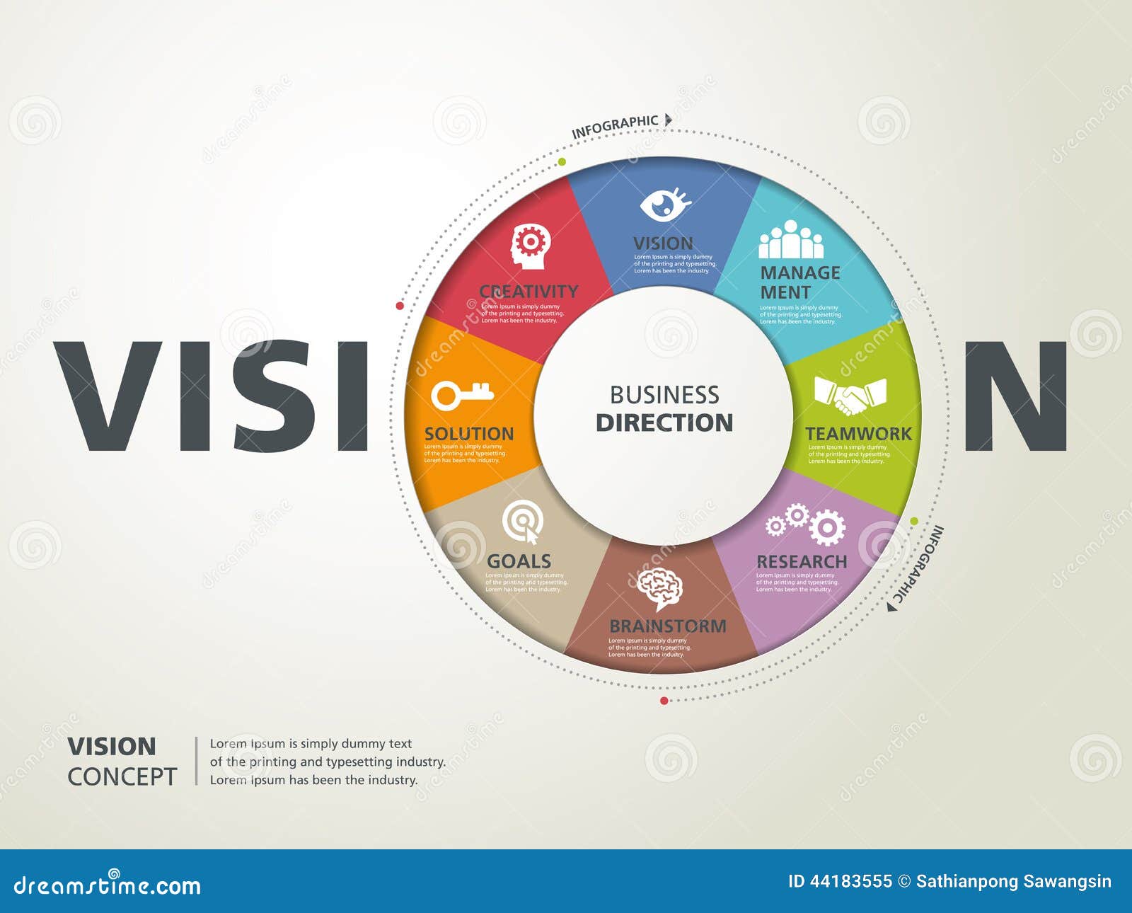 Vision concept stock vector. Illustration of advertising - 44183555