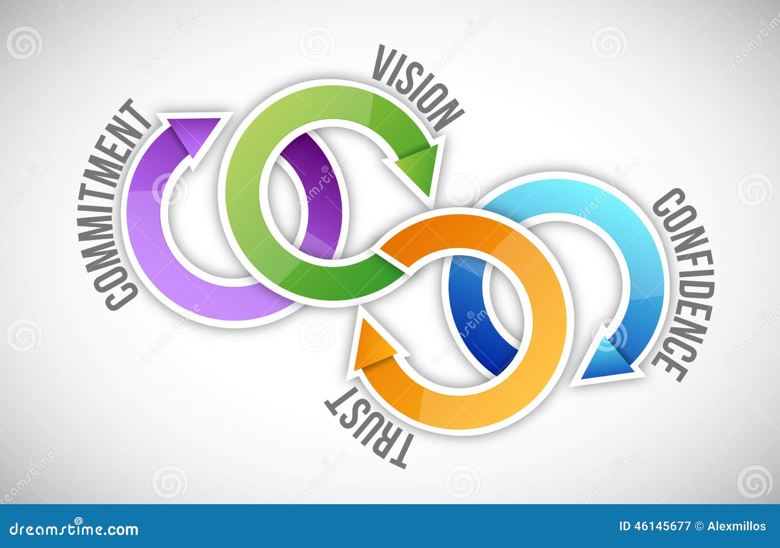 Vision, Confianza, Confianza Y Compromiso Stock de ilustración ...