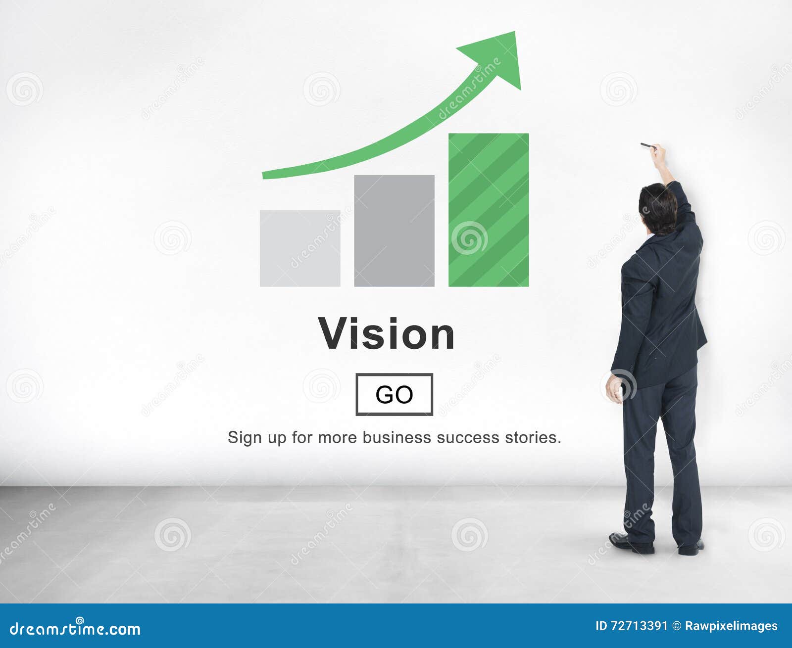 Vision Direction Future Inspiration Mission Plan Concept Stock Image ...