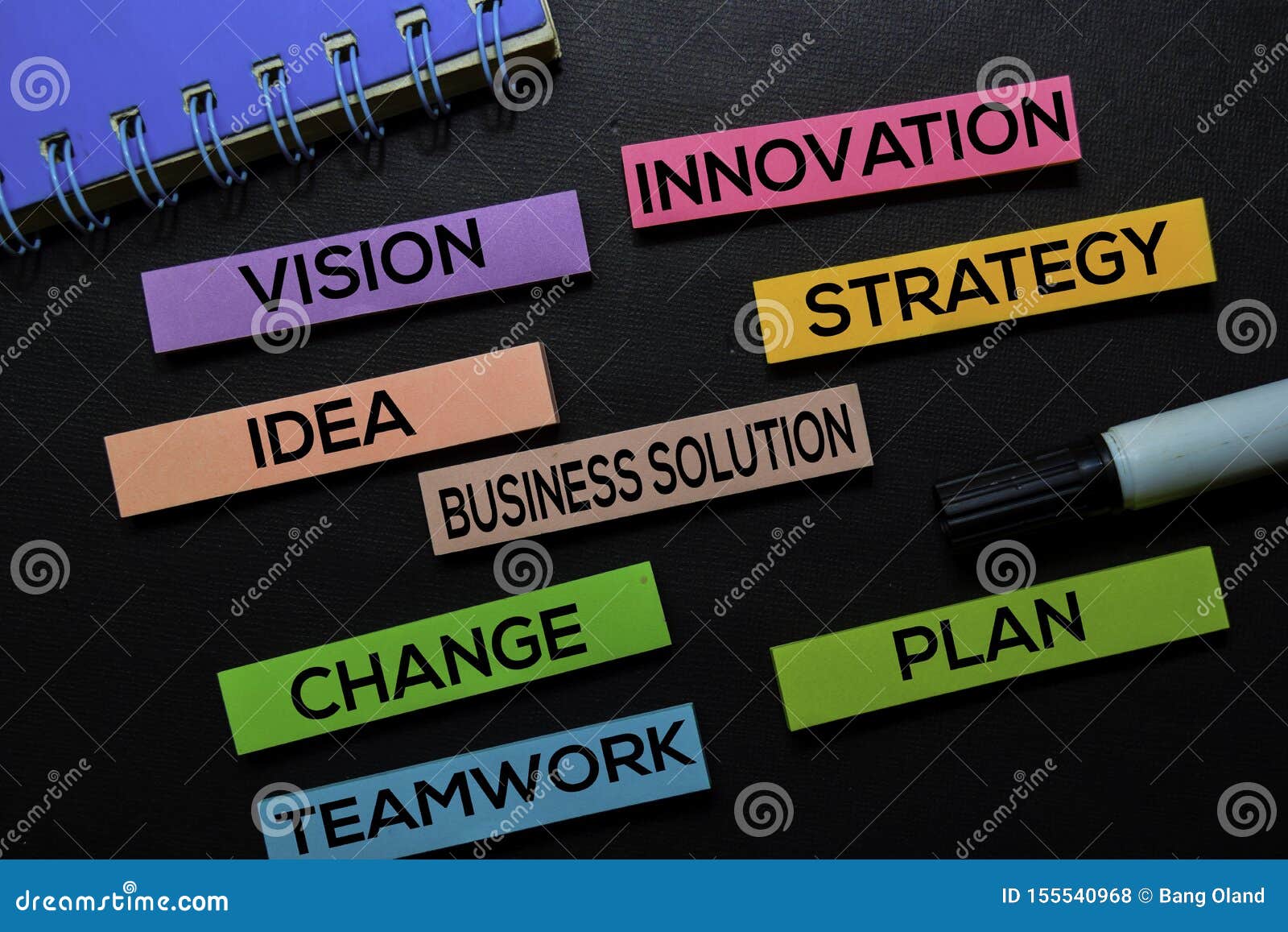 Vision, Innovation, Idea, Business Solution, Strategy, Change, Teamwork ...
