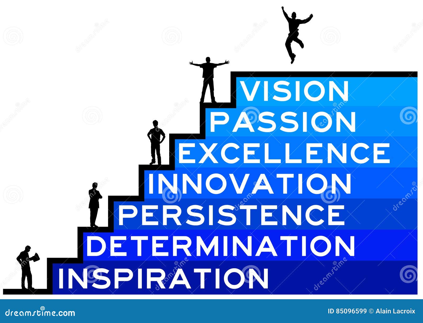 Vision inspiration stock illustration. Illustration of attitude - 85096599