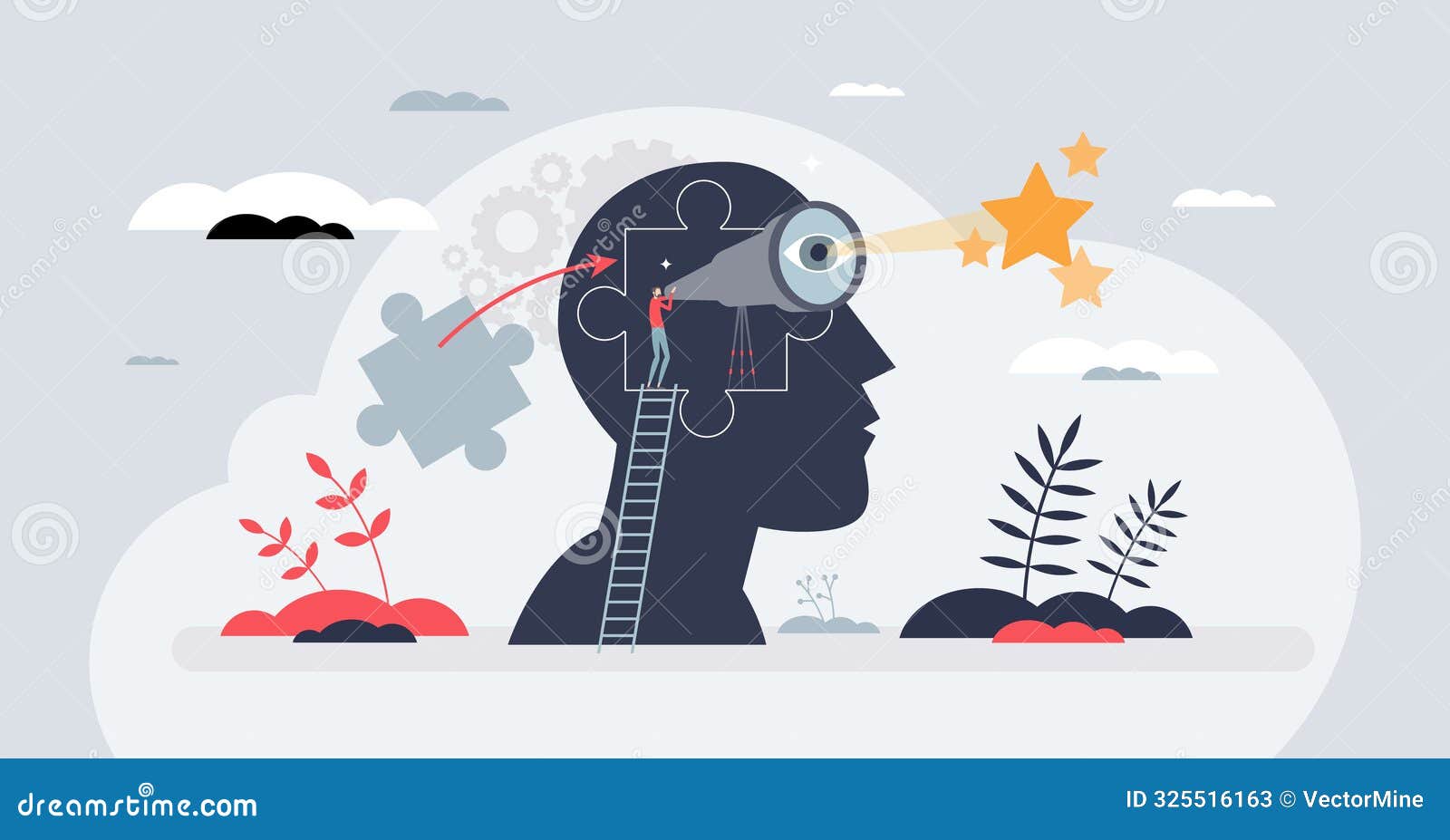 Vision and Intuition for Future Strategy Planning Tiny Person Concept ...