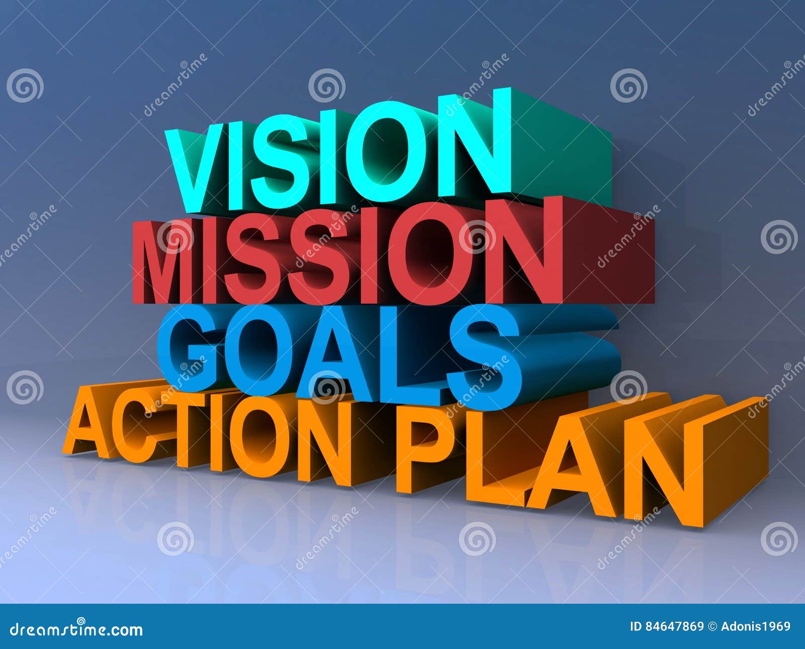 Vision, Mission, Buts, Action Et Plan Illustration Stock - Illustration ...