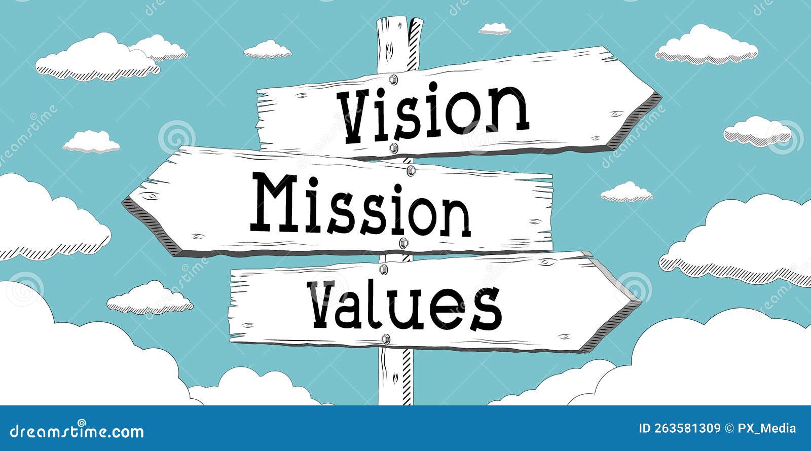 Vision, Mission, Values - Outline Signpost with Three Arrows Stock ...
