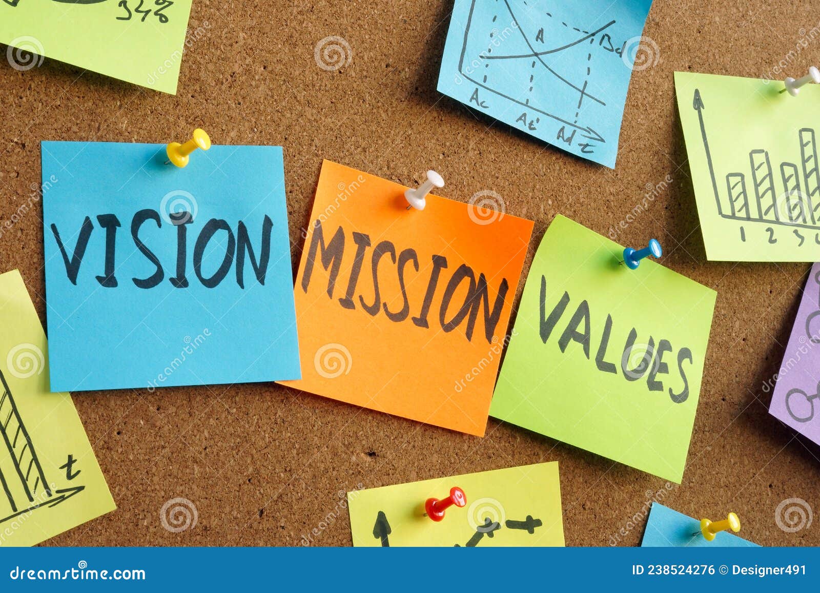 Vision, Mission and Values Words on the Colorful Stickers. Stock Photo ...