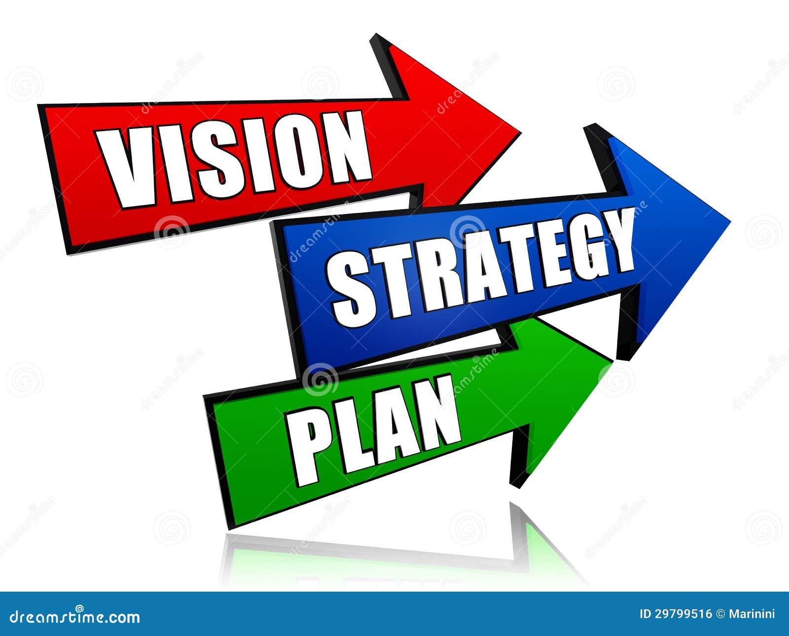 Vision Strategi, Plan I Pilar Stock Illustrationer - Illustration av ...