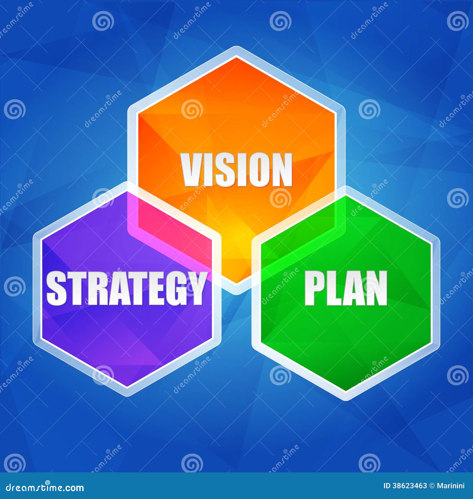 Vision, Strategie, Plan in Den Hexagonen, Flaches Design Stock ...