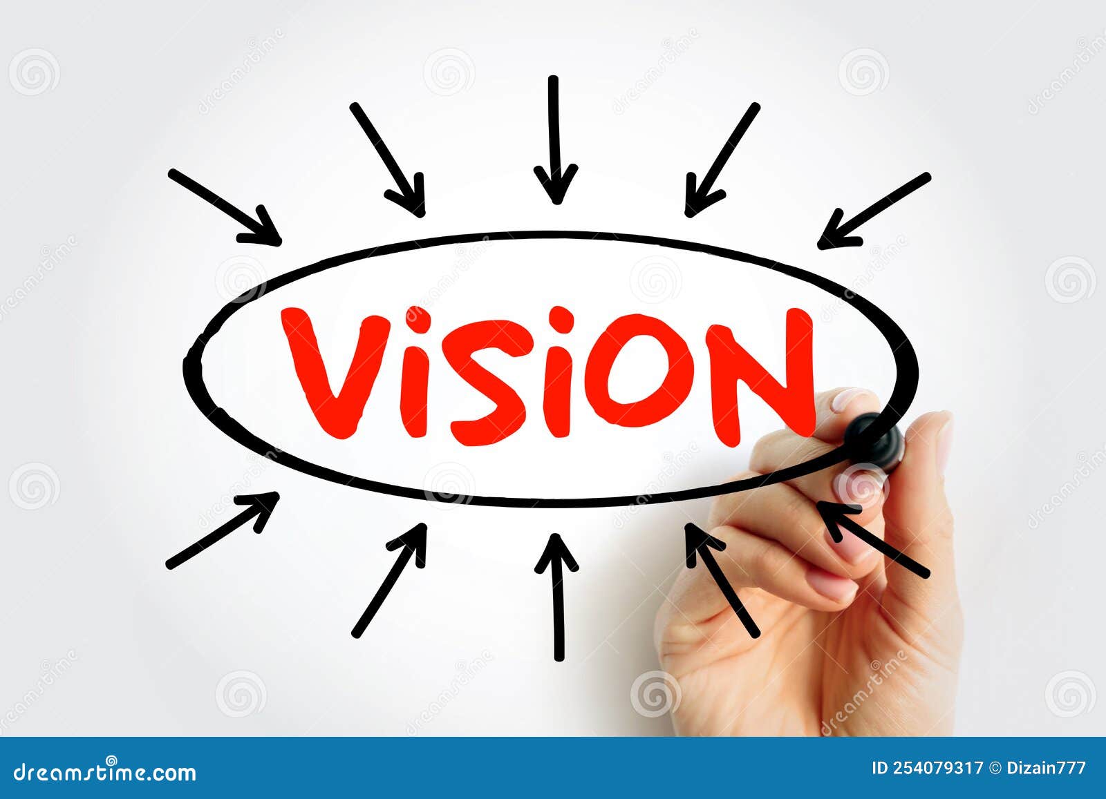 Vision Text with Arrows, Concept for Presentations and Reports Stock ...