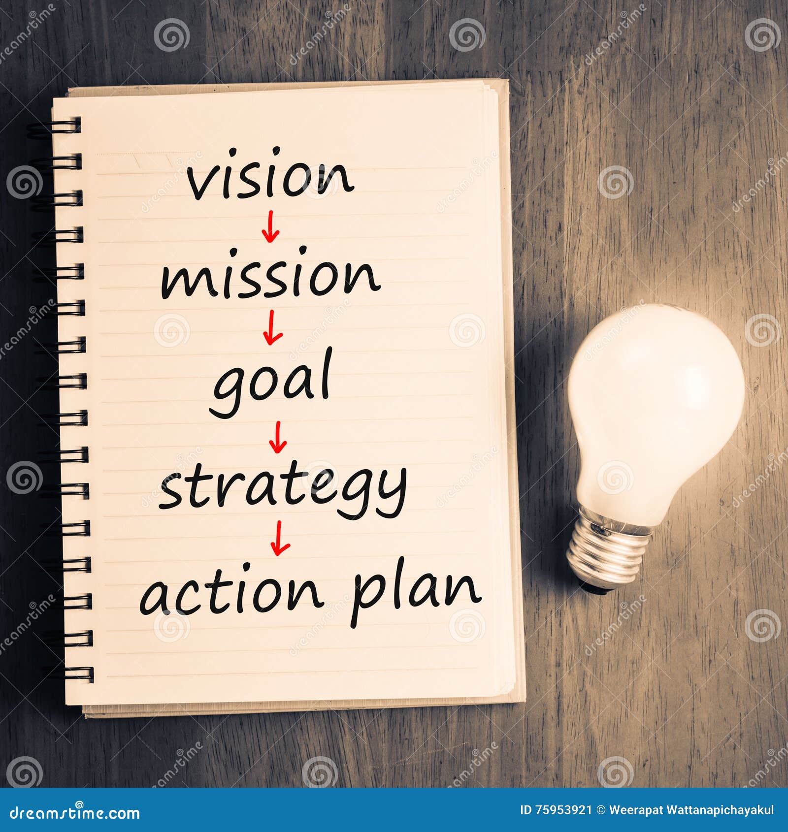 Vision to Action Plan stock image. Image of page, note - 75953921