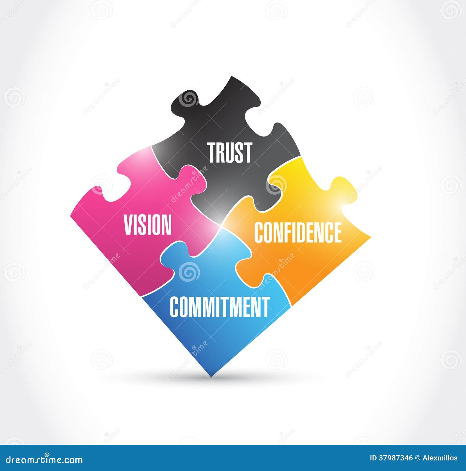 Vision, Trust, Commitment, Confidence, Puzzle Royalty-Free Cartoon ...
