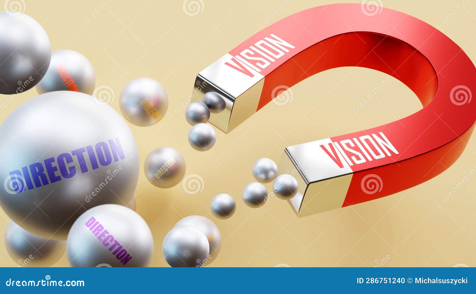 Vision Which Brings Direction. a Magnet Metaphor in Which Vision ...
