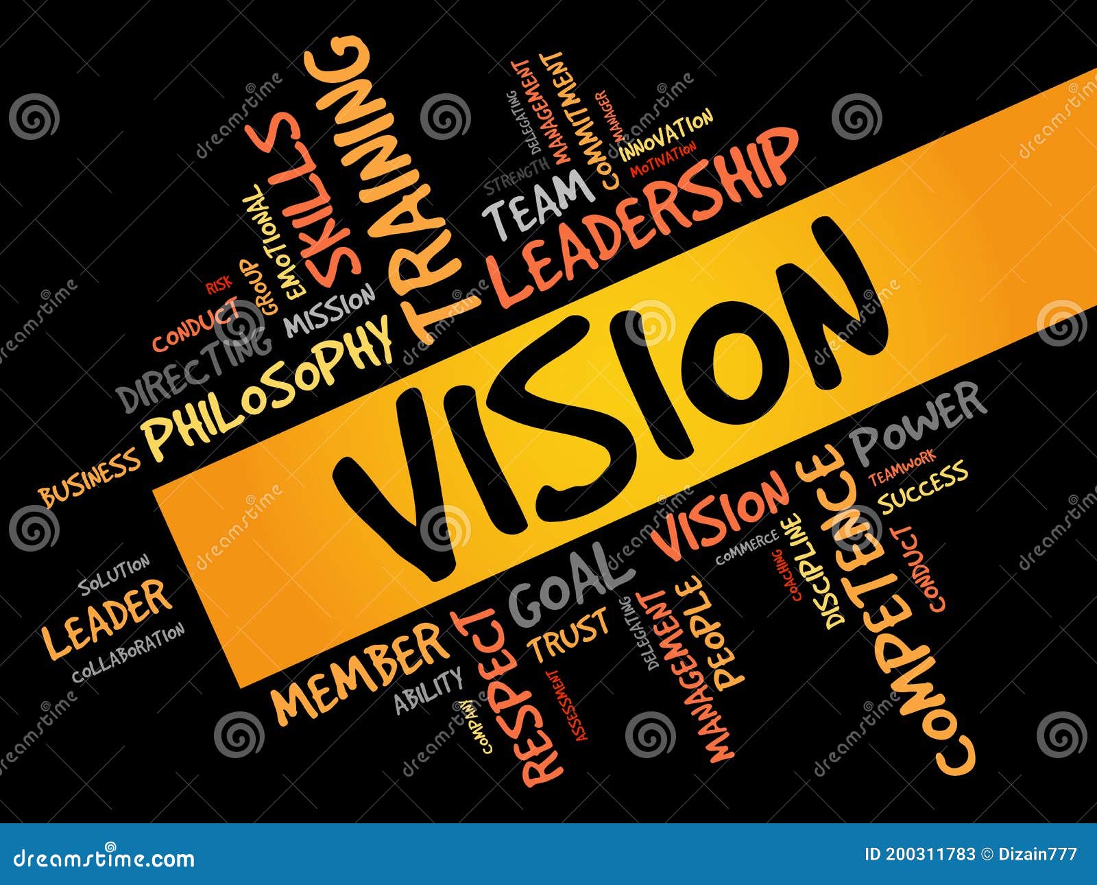 VISION word cloud stock illustration. Illustration of goal - 200311783
