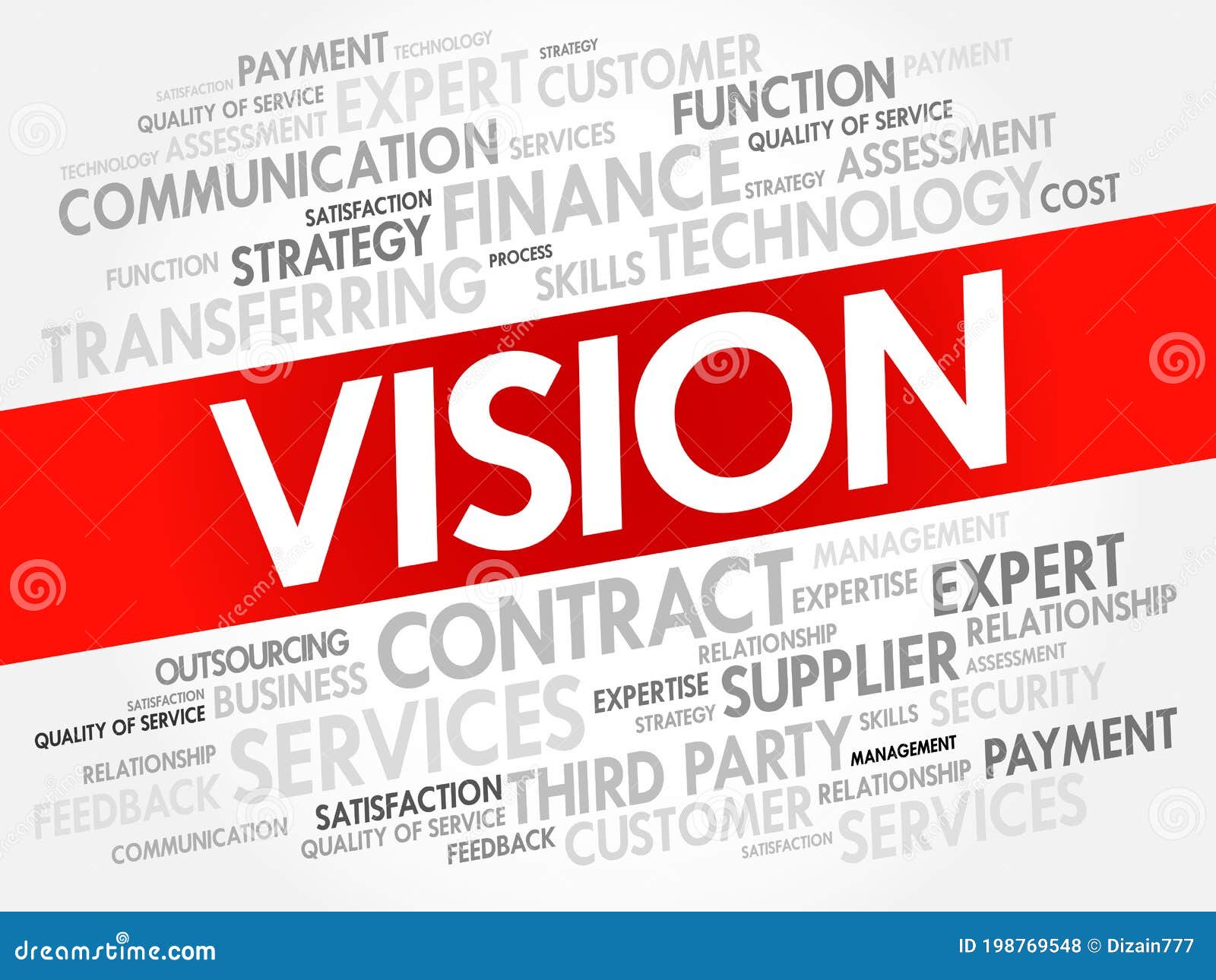 Vision word cloud collage stock illustration. Illustration of ...